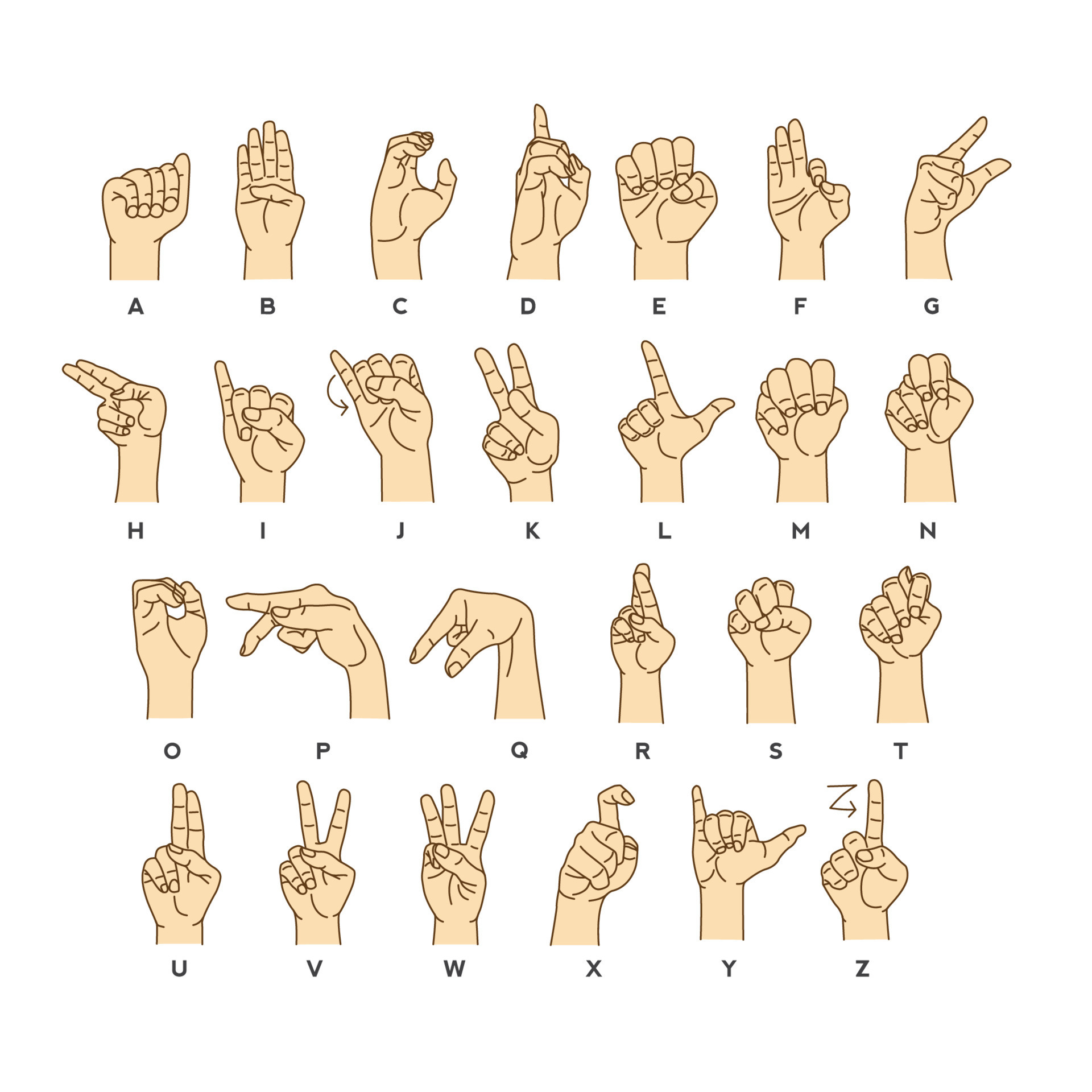 Sign Language Instruction Alphabeth 10721896 Vector Art at Vecteezy Sign Language Instruction Alphabeth 10721896 Vector Art at Vecteezy
