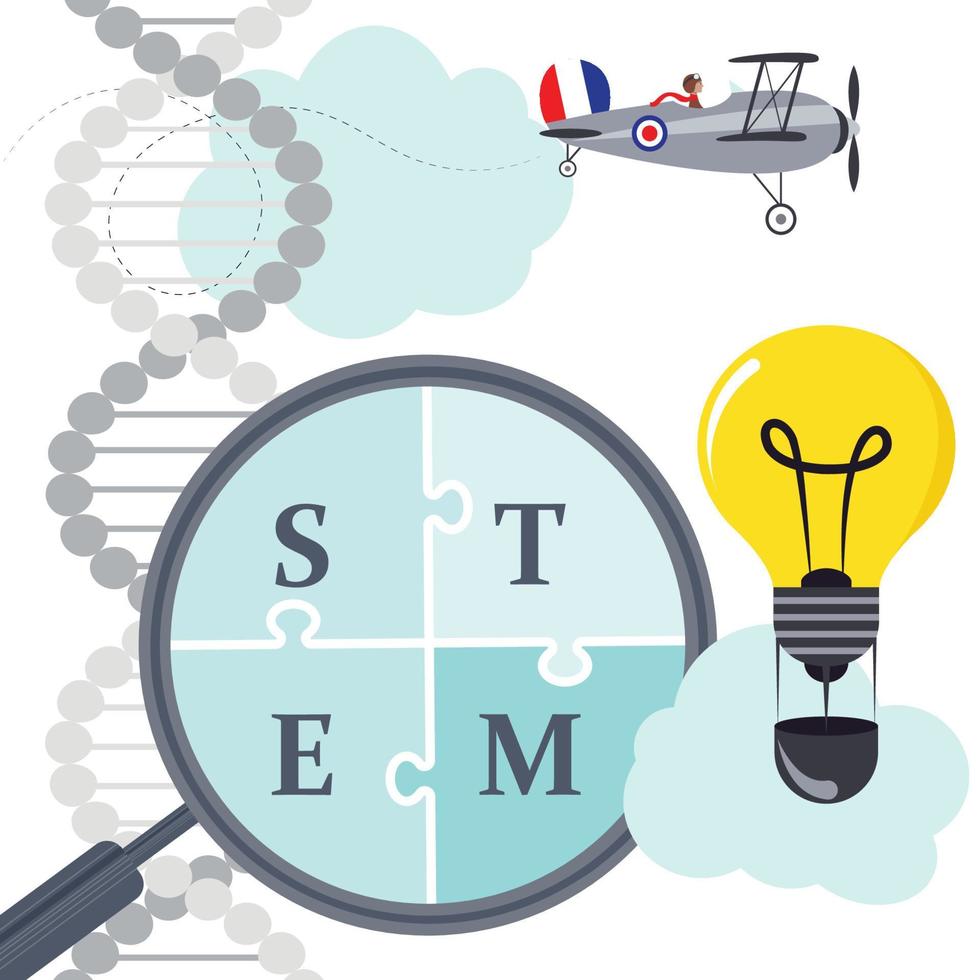 STEM Education Science Technology Engineering Math 10803614 Vector Art at Vecteezy