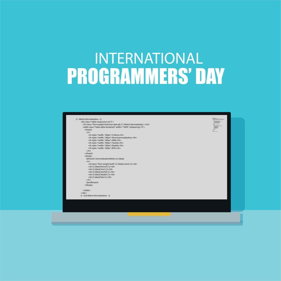 International Programmers Day Vector. Simple and elegant design 10833434 Vector Art at Vecteezy