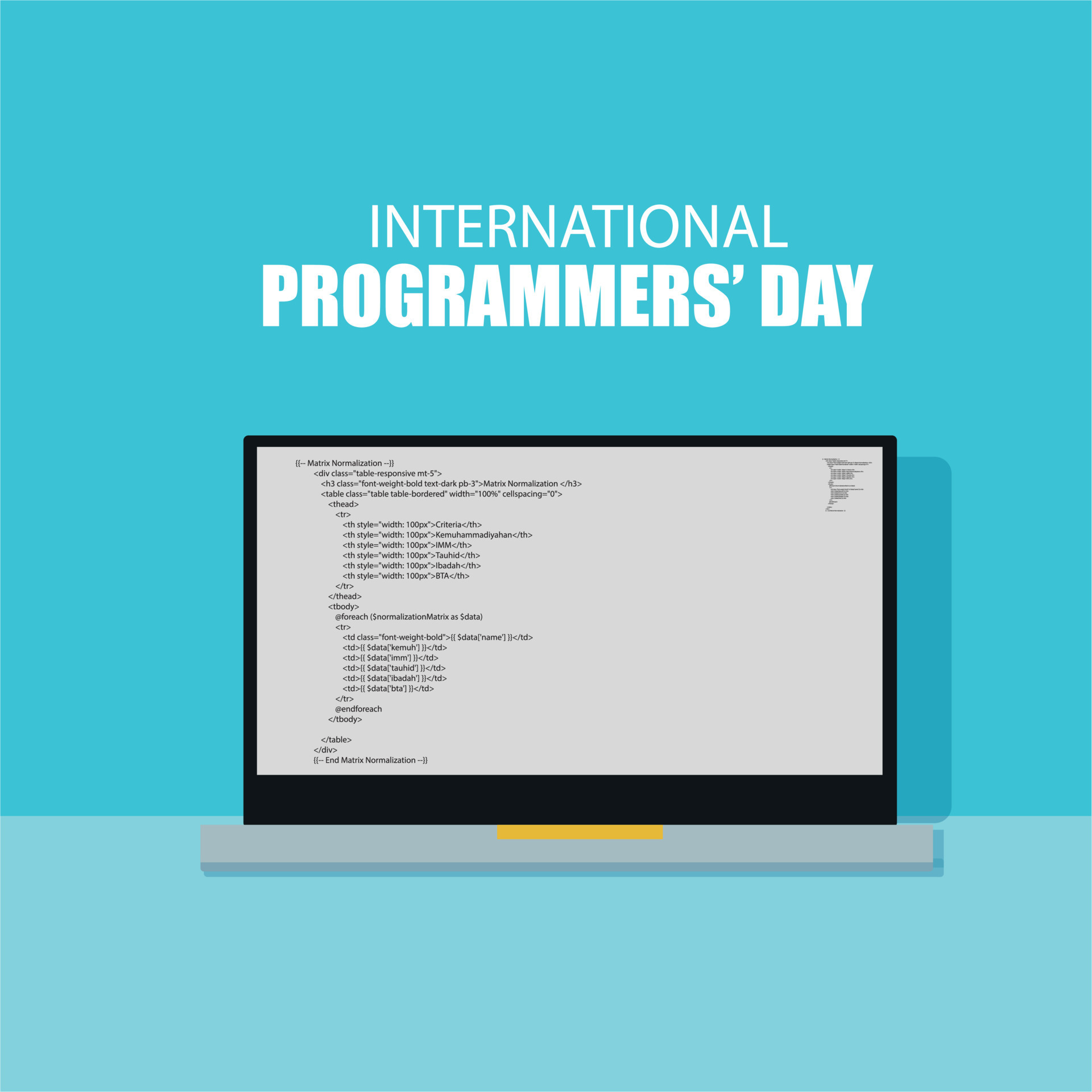 International Programmers Day Vector. Simple and elegant design 10833434 Vector Art at Vecteezy