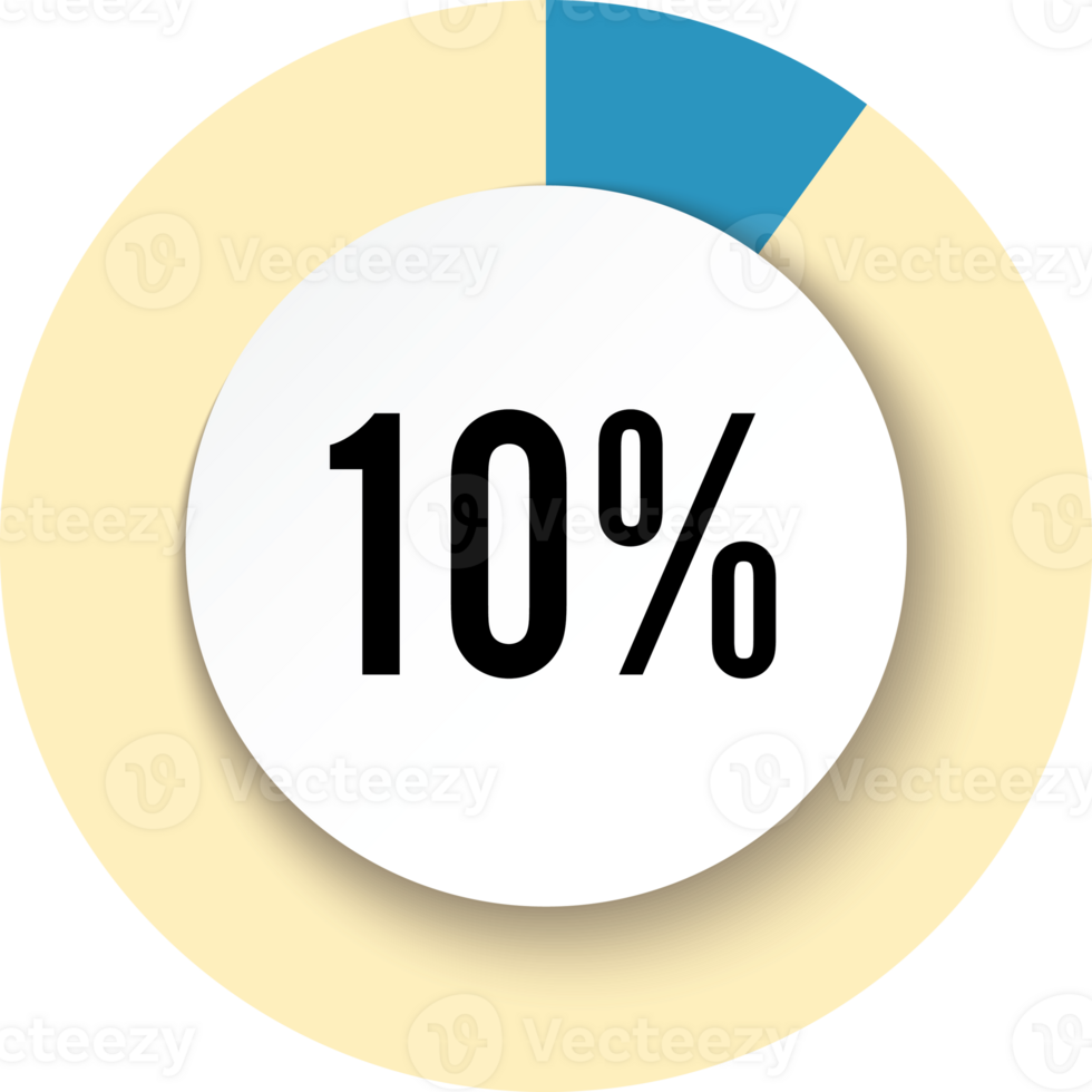 Circle 10 Percent 10851411 PNG