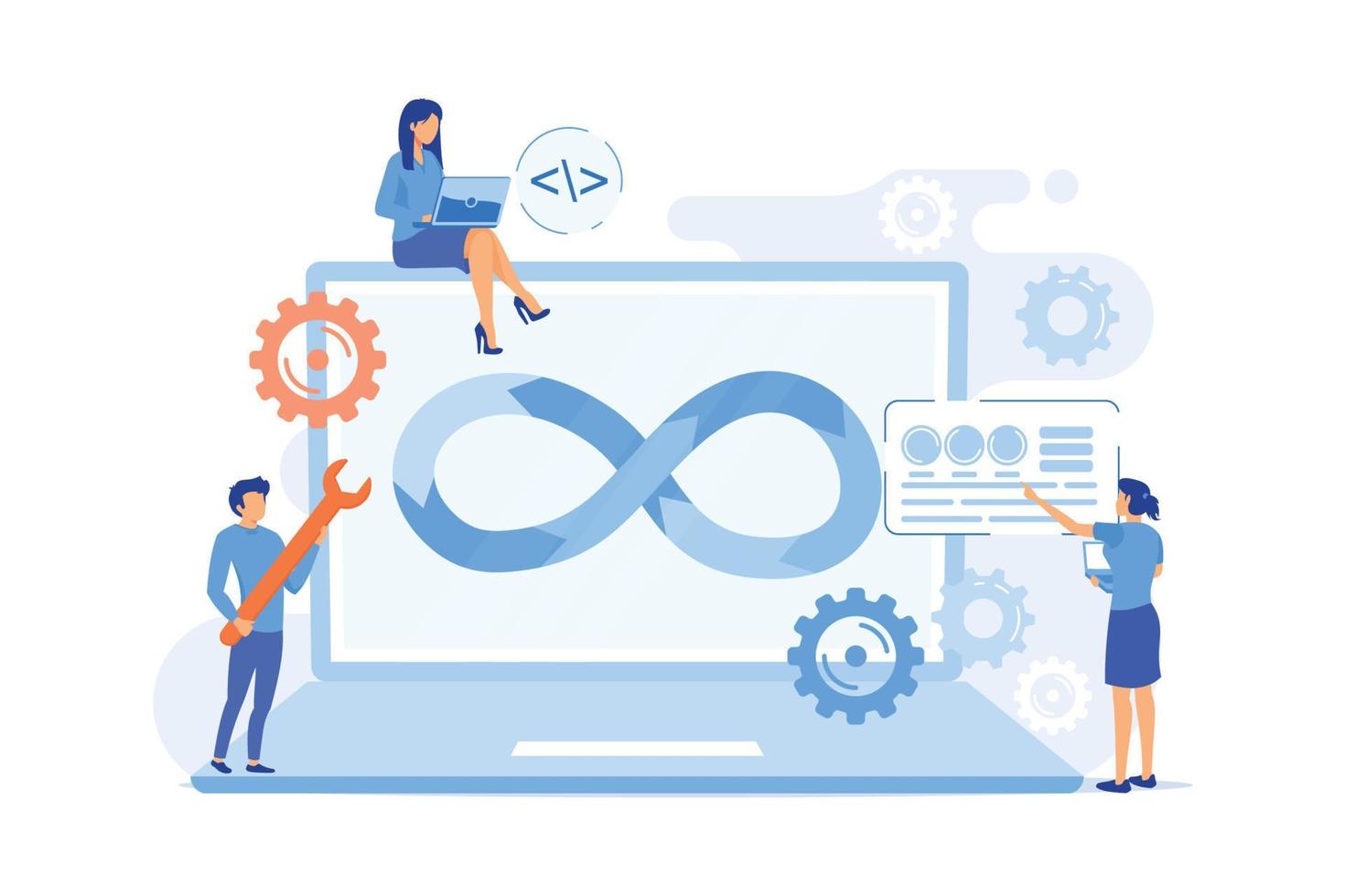 Programmers Working On Project Website Development Methodology Technical Support Devops Team