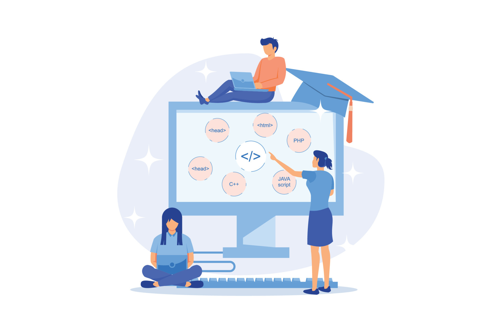 Programming Languages Learning Software Coding Courses Website Development Class Script