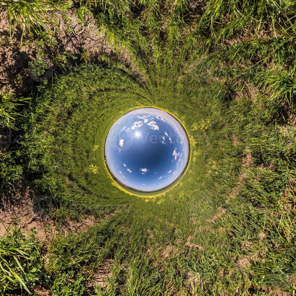 Inversion of little planet transformation of spherical panorama 360 ...