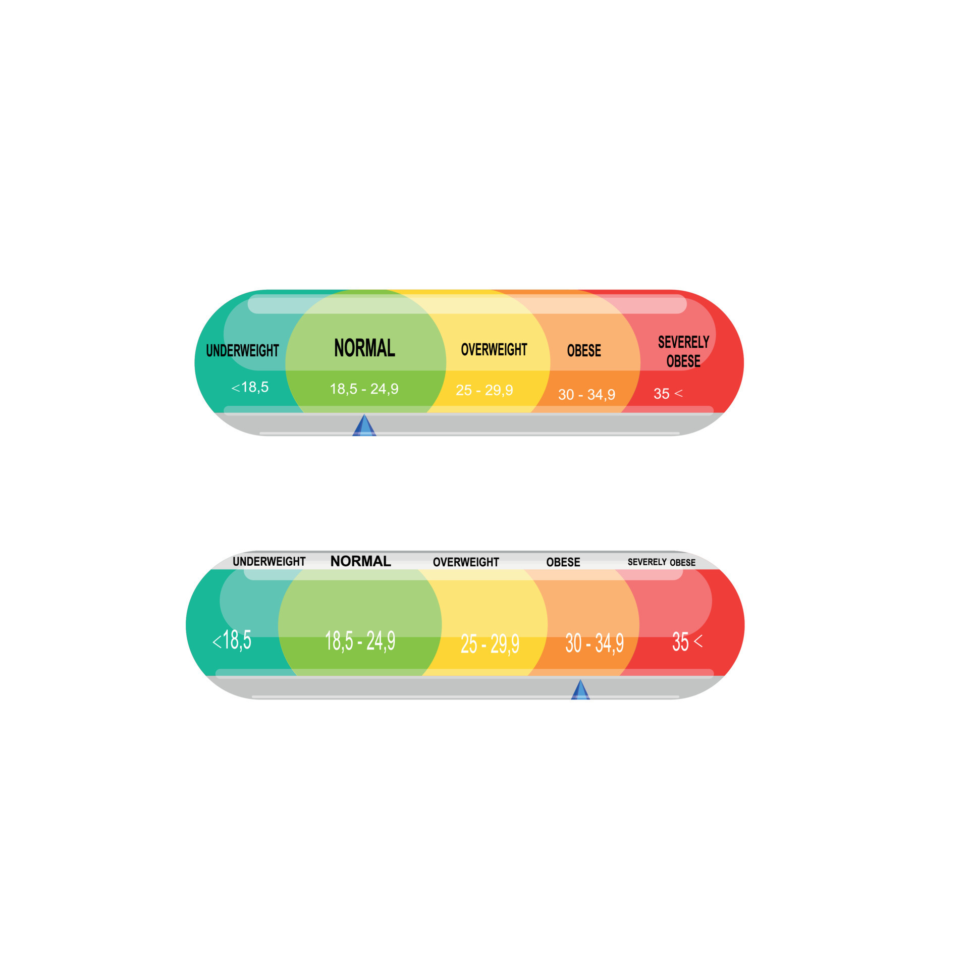 Body Mass Index Classification Of Bmi Vector Illustration 10952607 Vector Art At Vecteezy