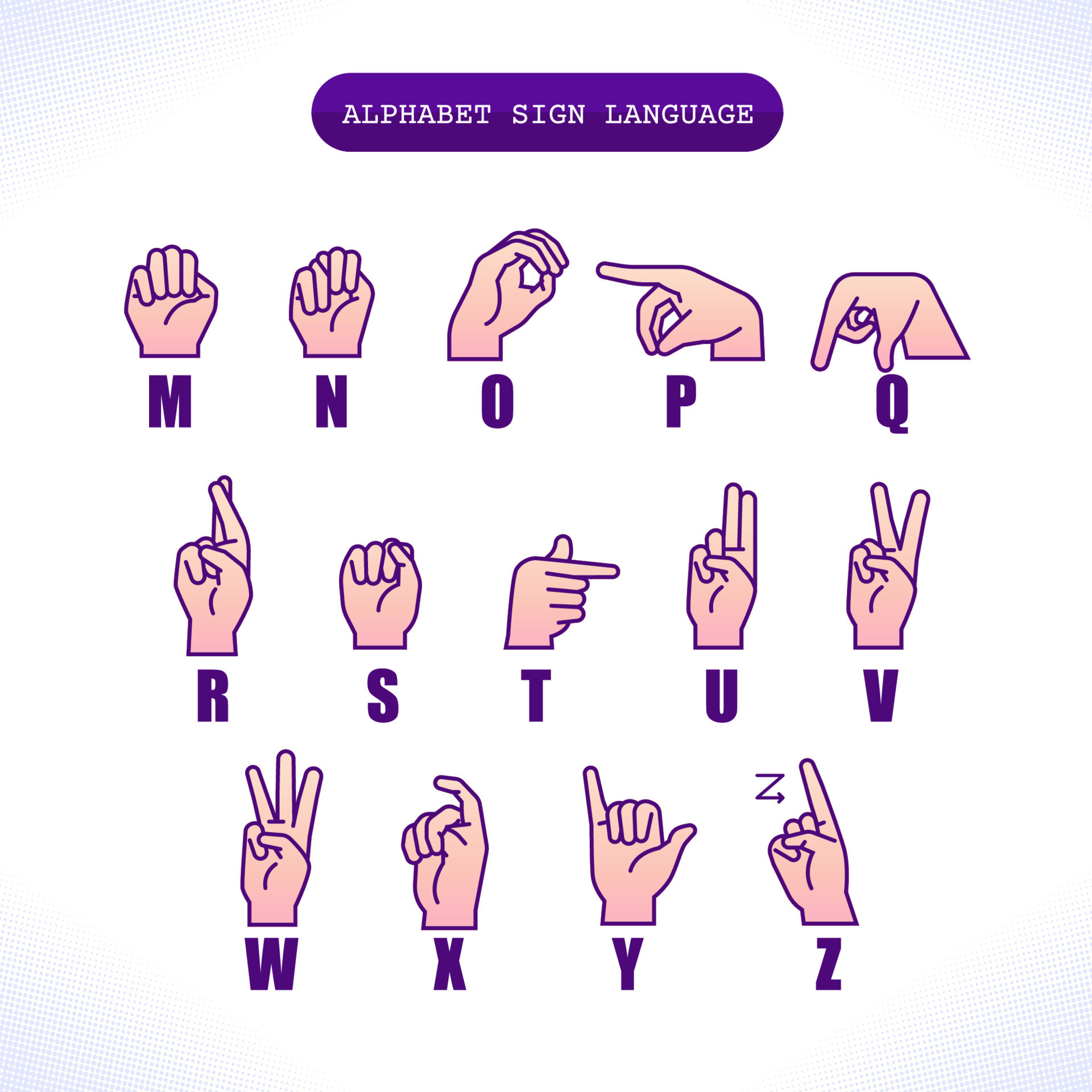 Alphabet Sign Language M-Z Hand Character 11087028 Vector Art at Vecteezy