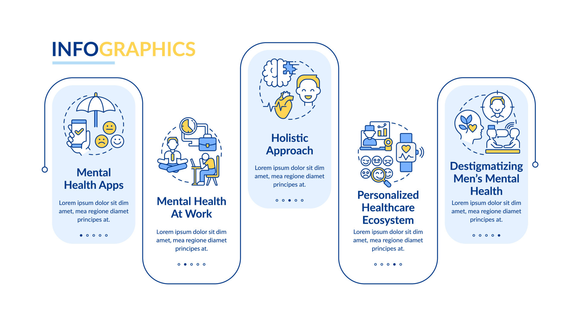 Mental Health Improving Trends Rectangle Infographic Template Data Visualization With 5 Steps