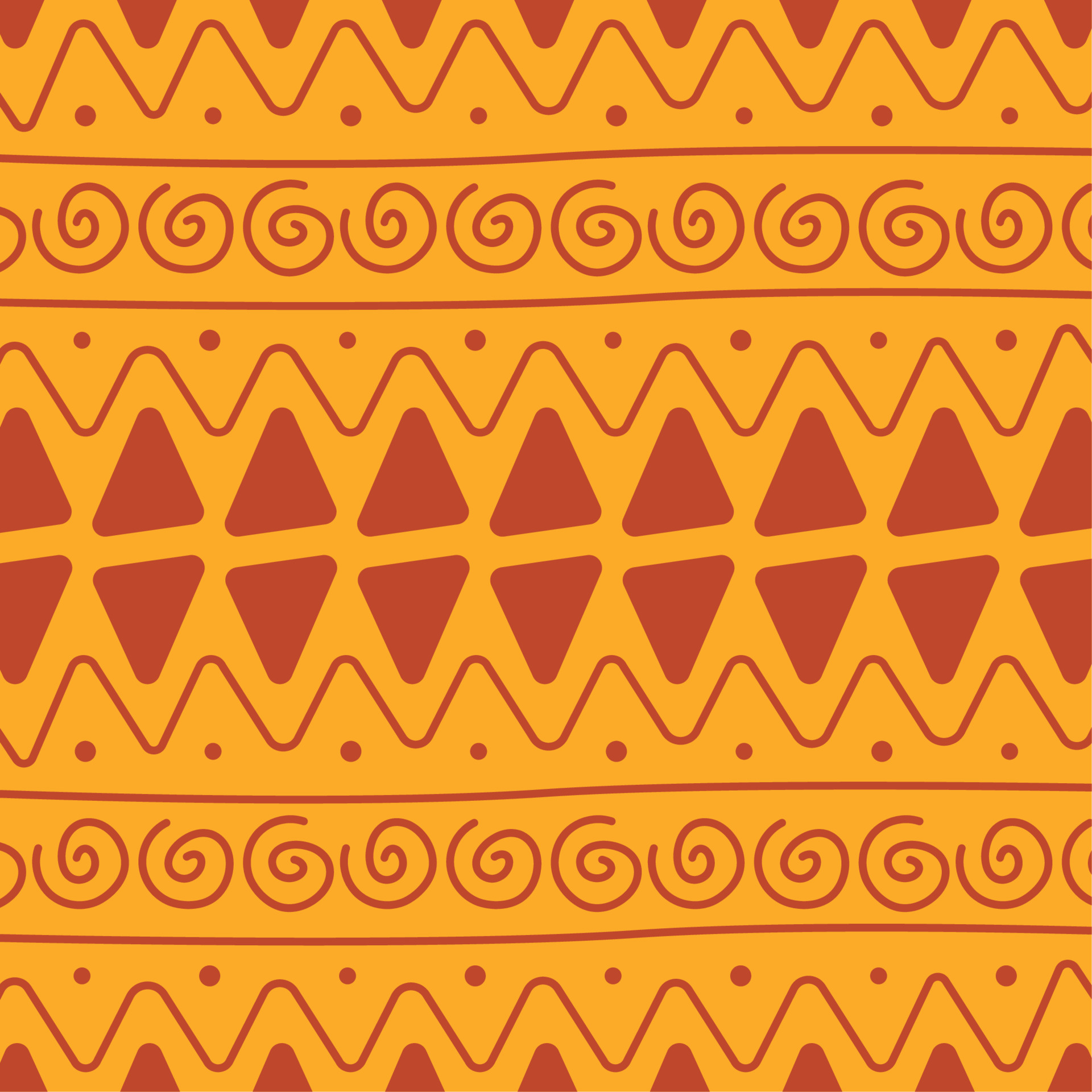 Culture Patterns Culture Patterns