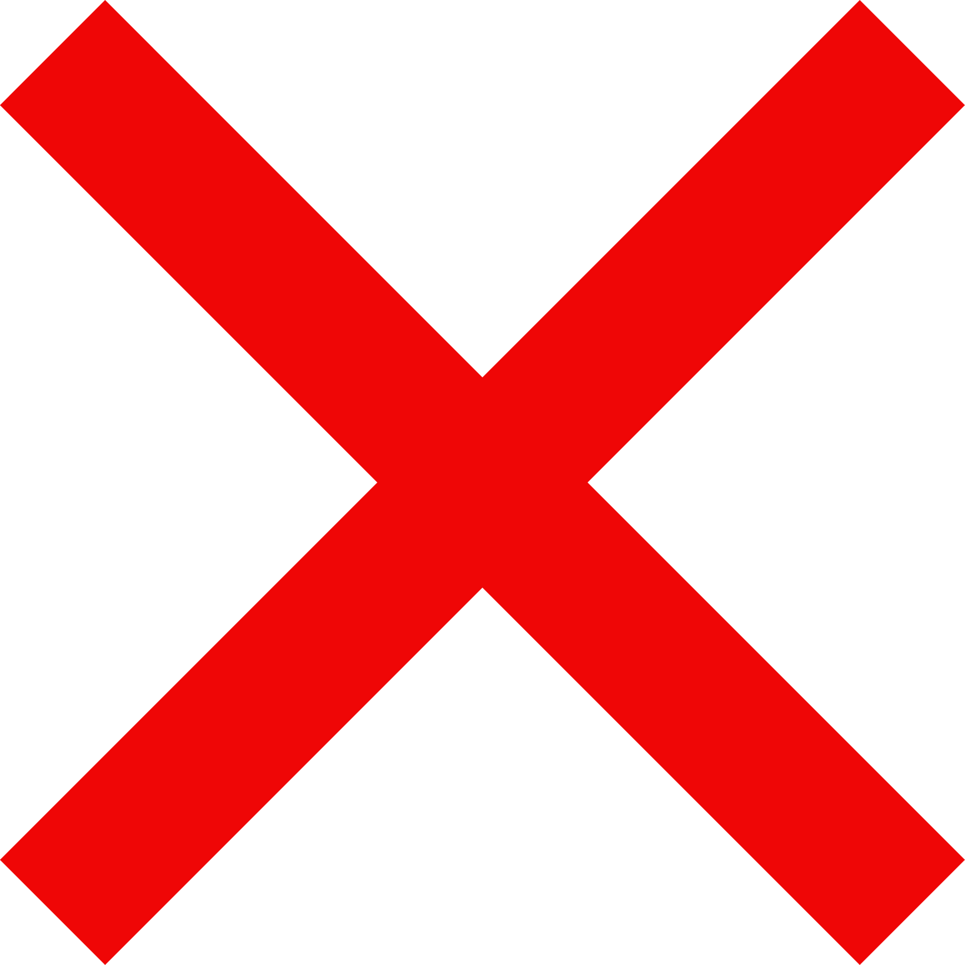 Right and wrong vector design illustration isolated on transparent ... Right and wrong vector design illustration isolated on transparent ...