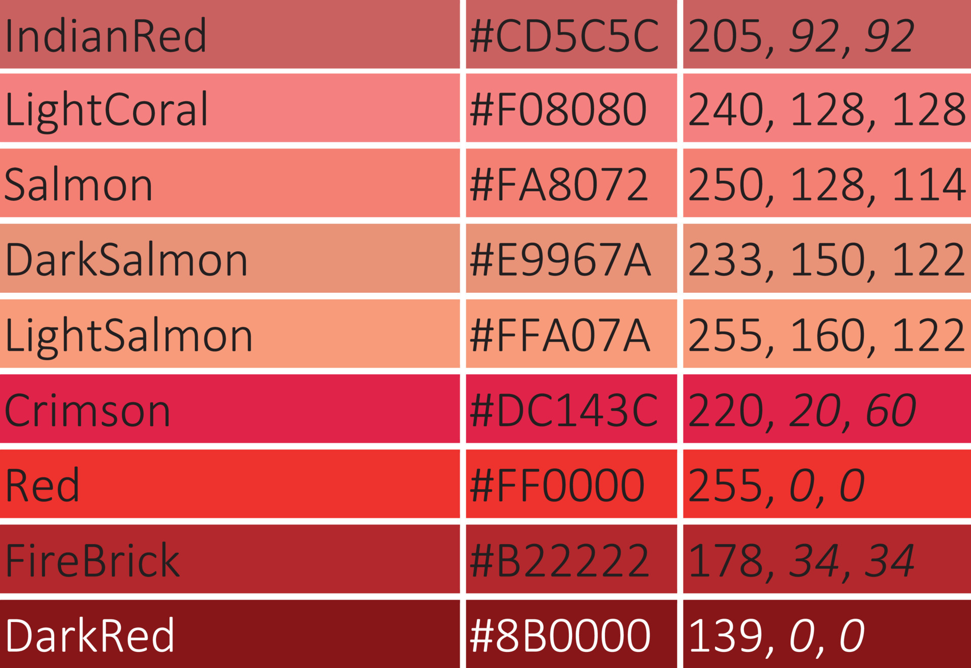 shades of red 11159245 Vector Art at Vecteezy