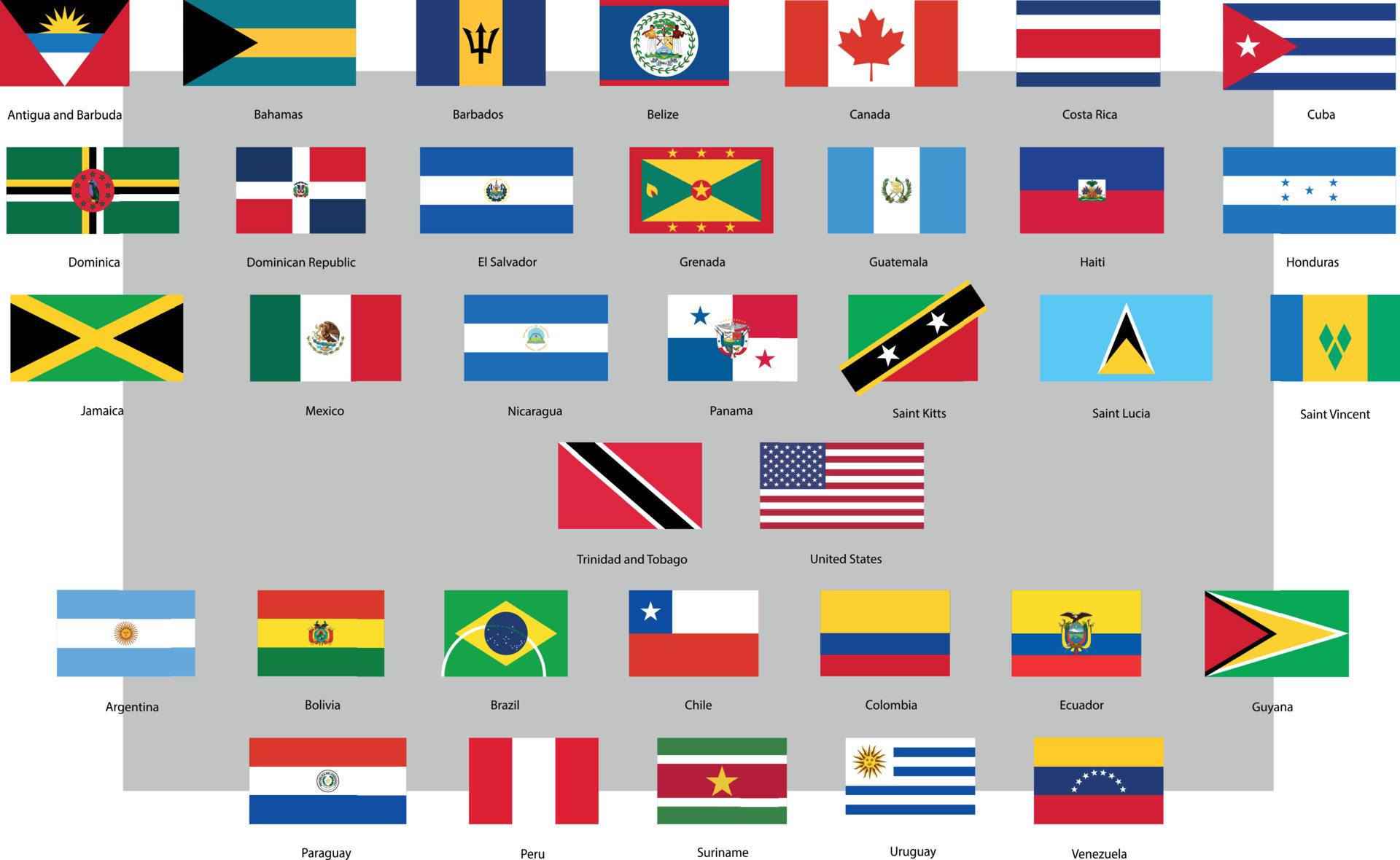 ilustración vectorial de conjunto de banderas de diferentes países ... ilustración vectorial de conjunto de banderas de diferentes países ...