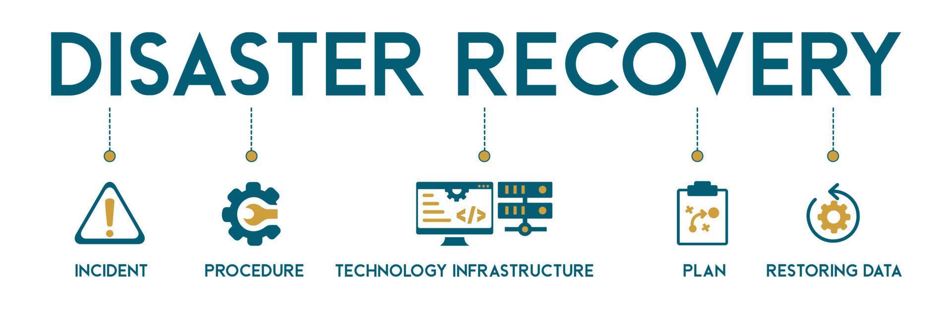 Disaster recovery banner web icon vector illustration concept for technology infrastructure with ...