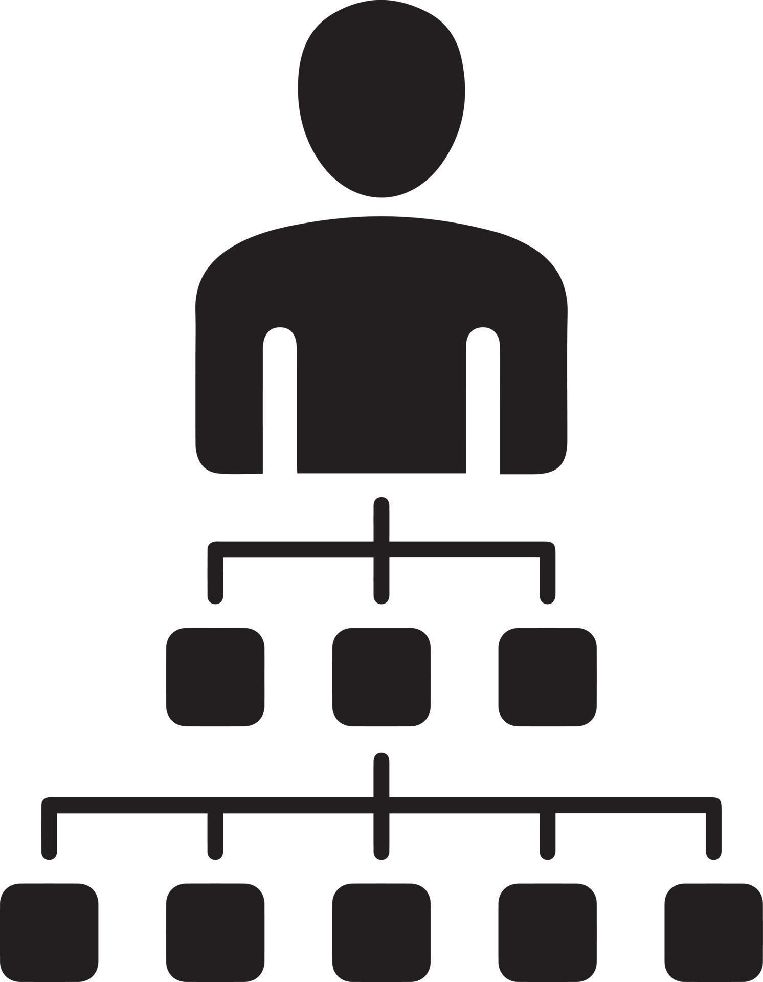 Organization Chart Organizational Structure Simple Organizational Structure Organizational