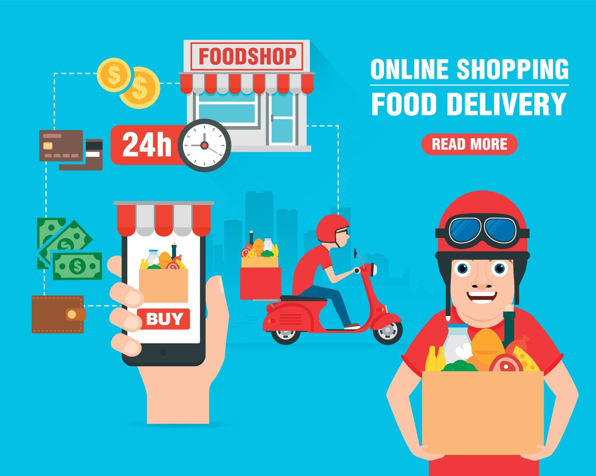 Online shopping. Food Delivery concept design flat banner 11200424 Vector Art at Vecteezy