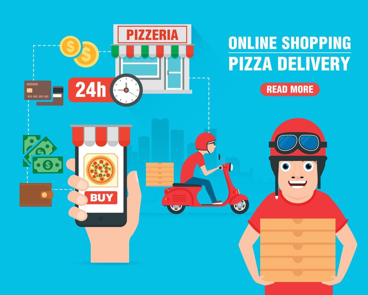 Online shopping. Pizza Delivery concept design flat banner 11200440 Vector Art at Vecteezy