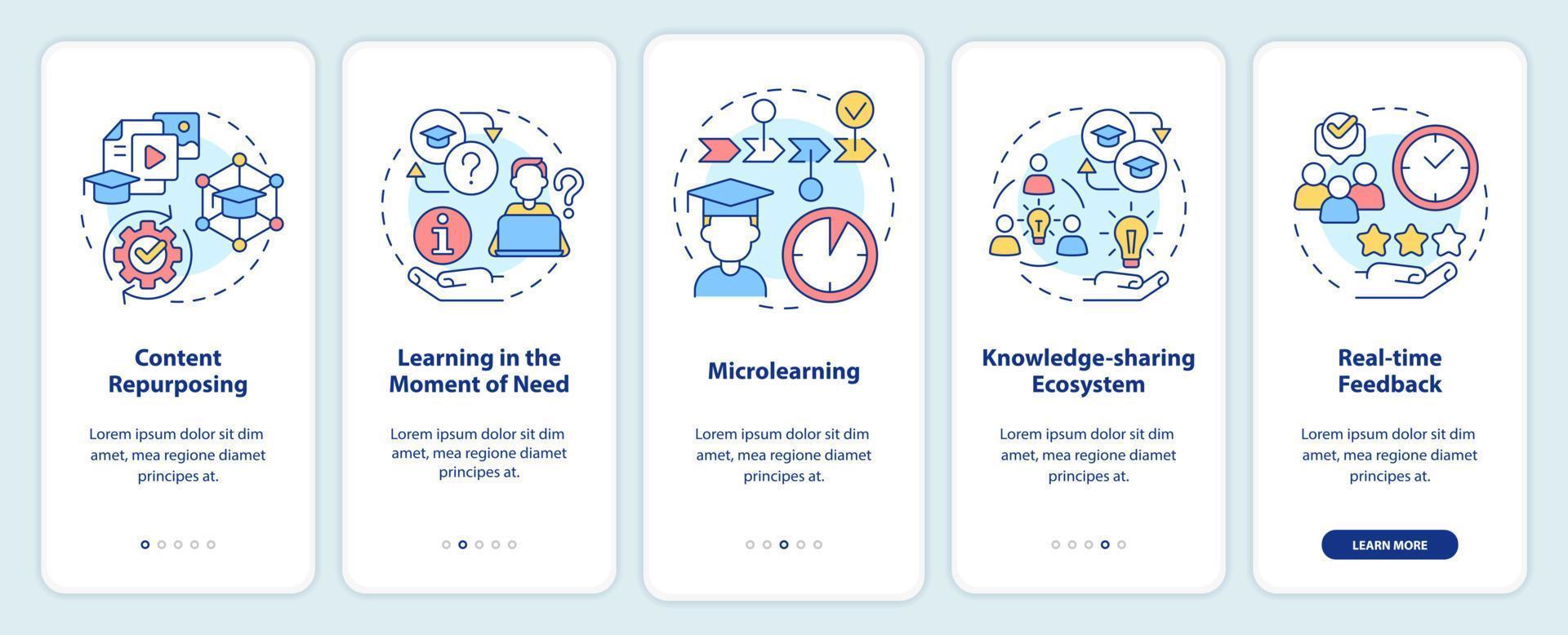 Tendencies In Skill Development Onboarding Mobile App Screen Feedback Walkthrough 5 Steps