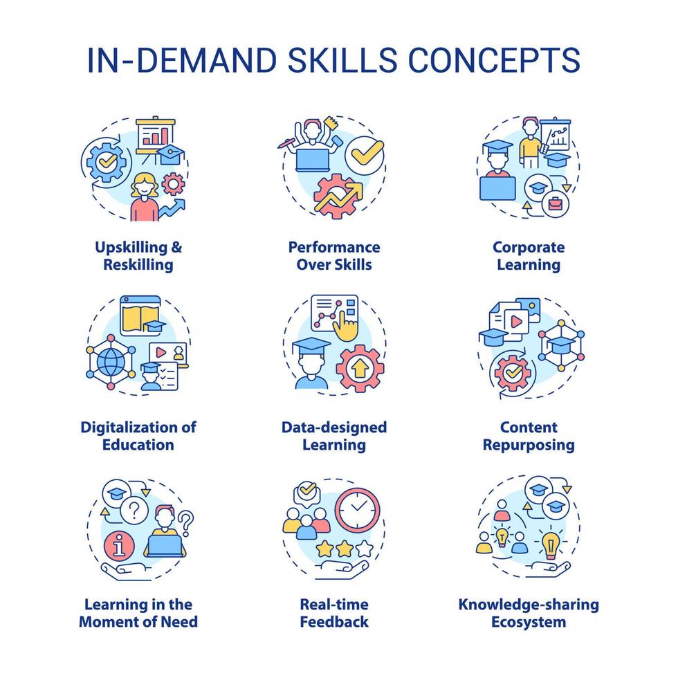 In demand skills concept icons set. Upskilling and reskilling idea thin ...