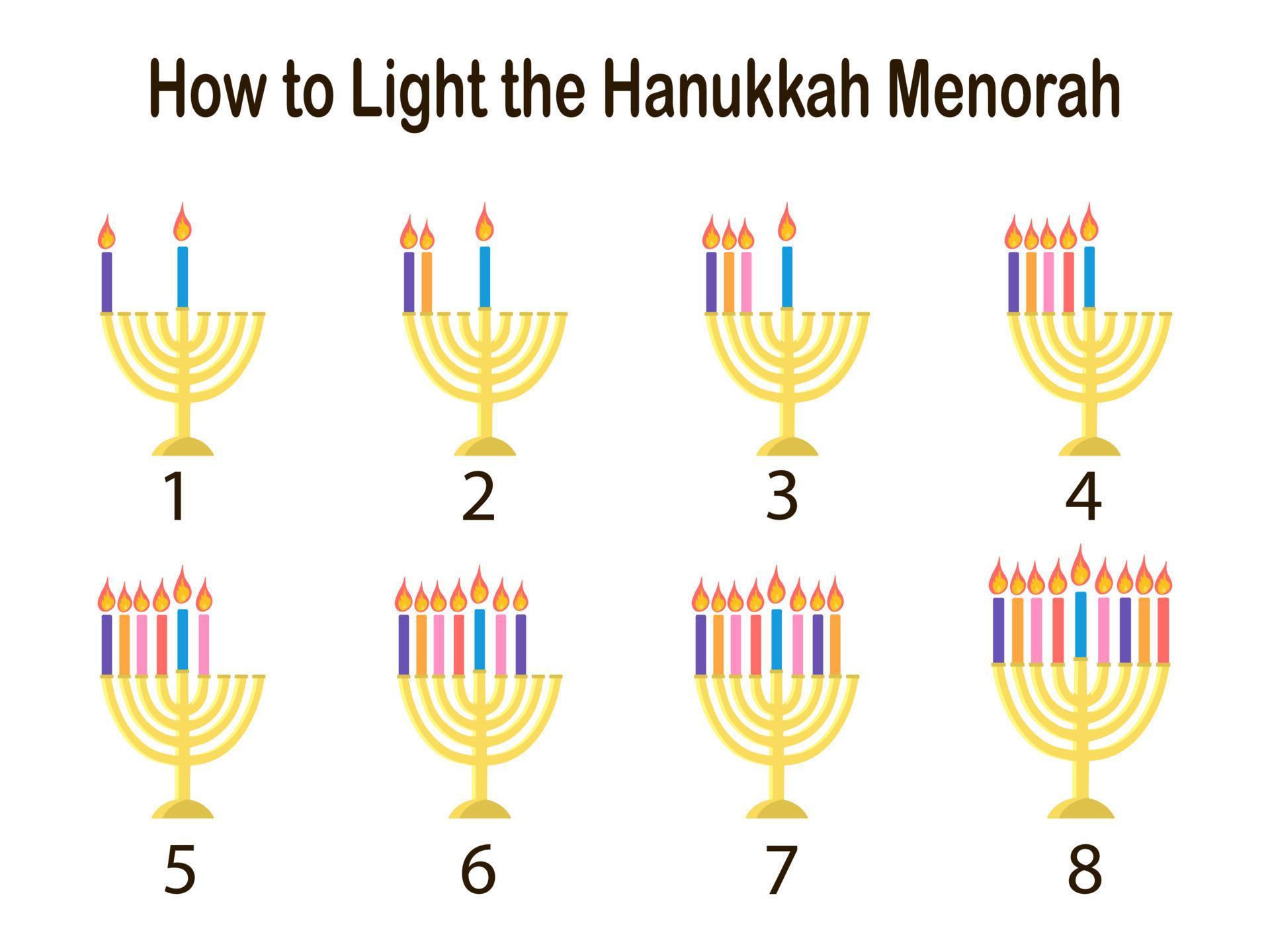 How to light Hanukkah menorah vector illustration isolated on white ...
