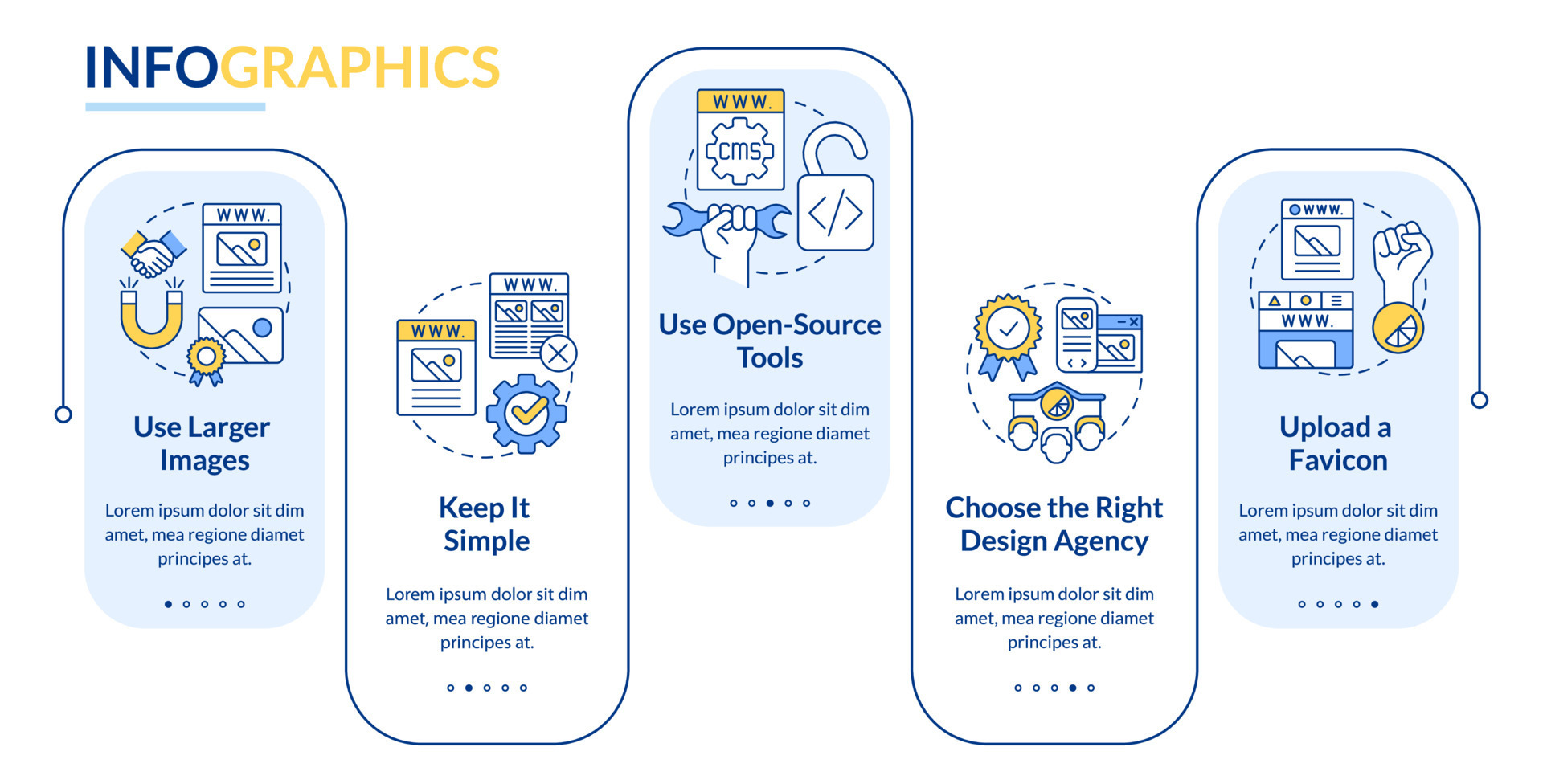 Building Professional Website Rectangle Infographic Template Data Visualization With 5 Steps