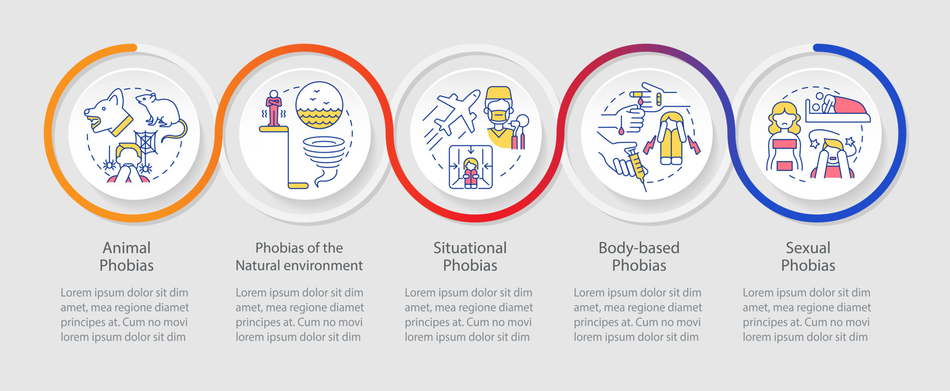 Specific phobias loop infographic template. Anxiety disorder. Data ...