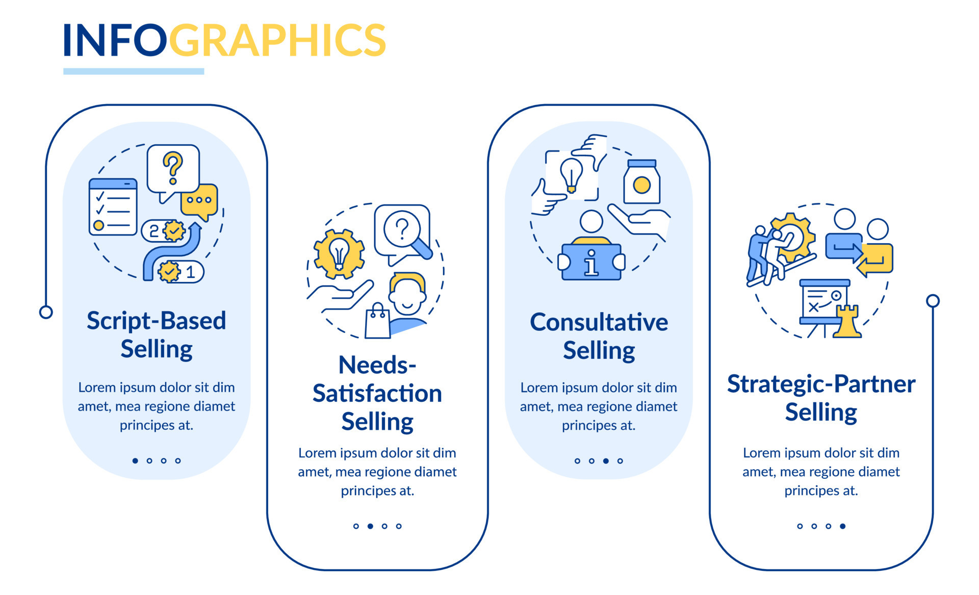 Infographic Methods