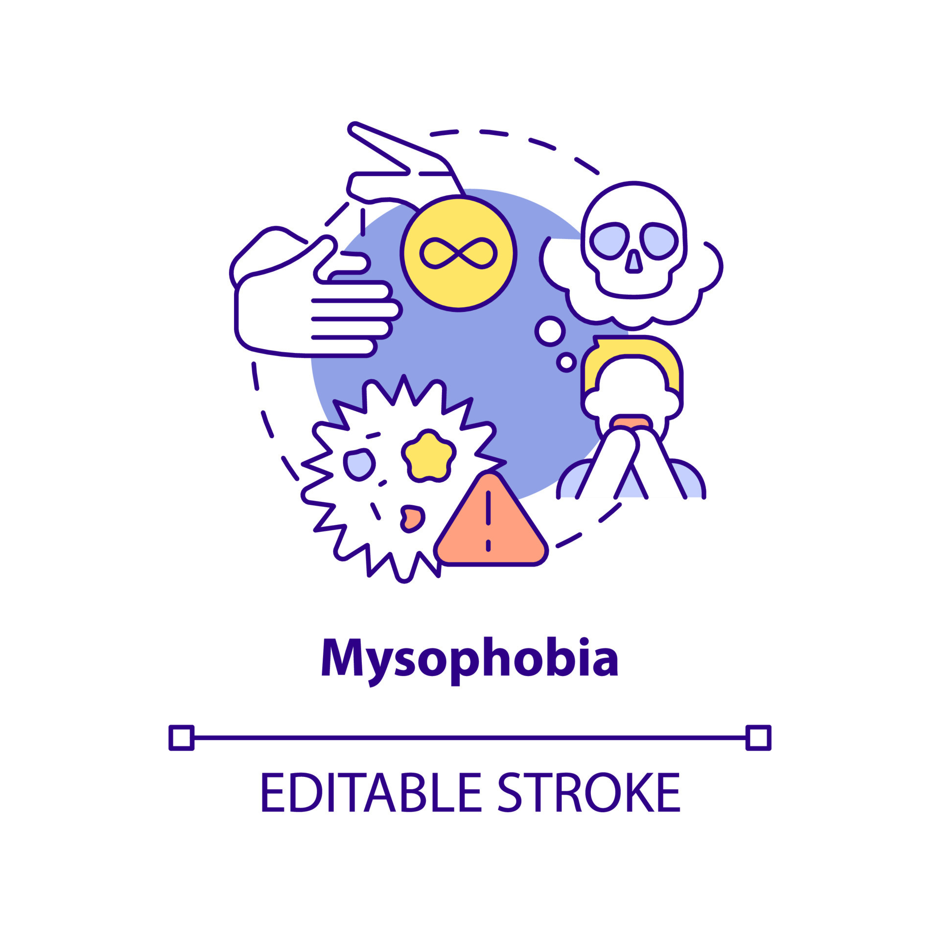 Mysophobia