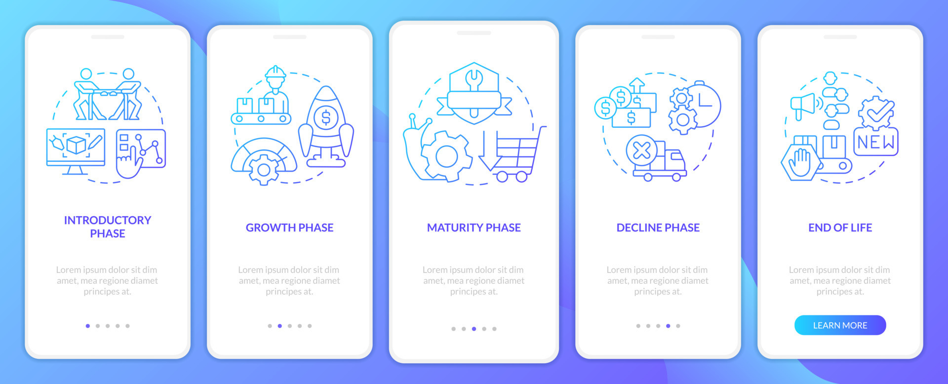 Stages Of Product Lifecycle Blue Gradient Onboarding Mobile App Screen Walkthrough 5 Steps