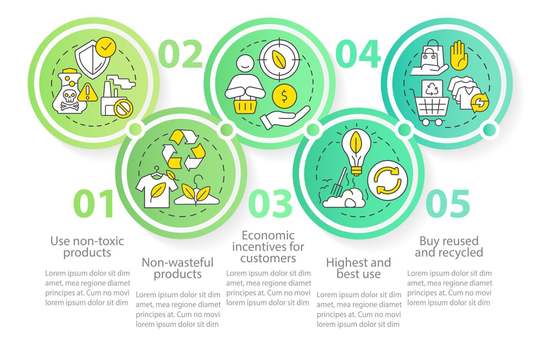 Zero waste approaches for business green circle infographic template ...