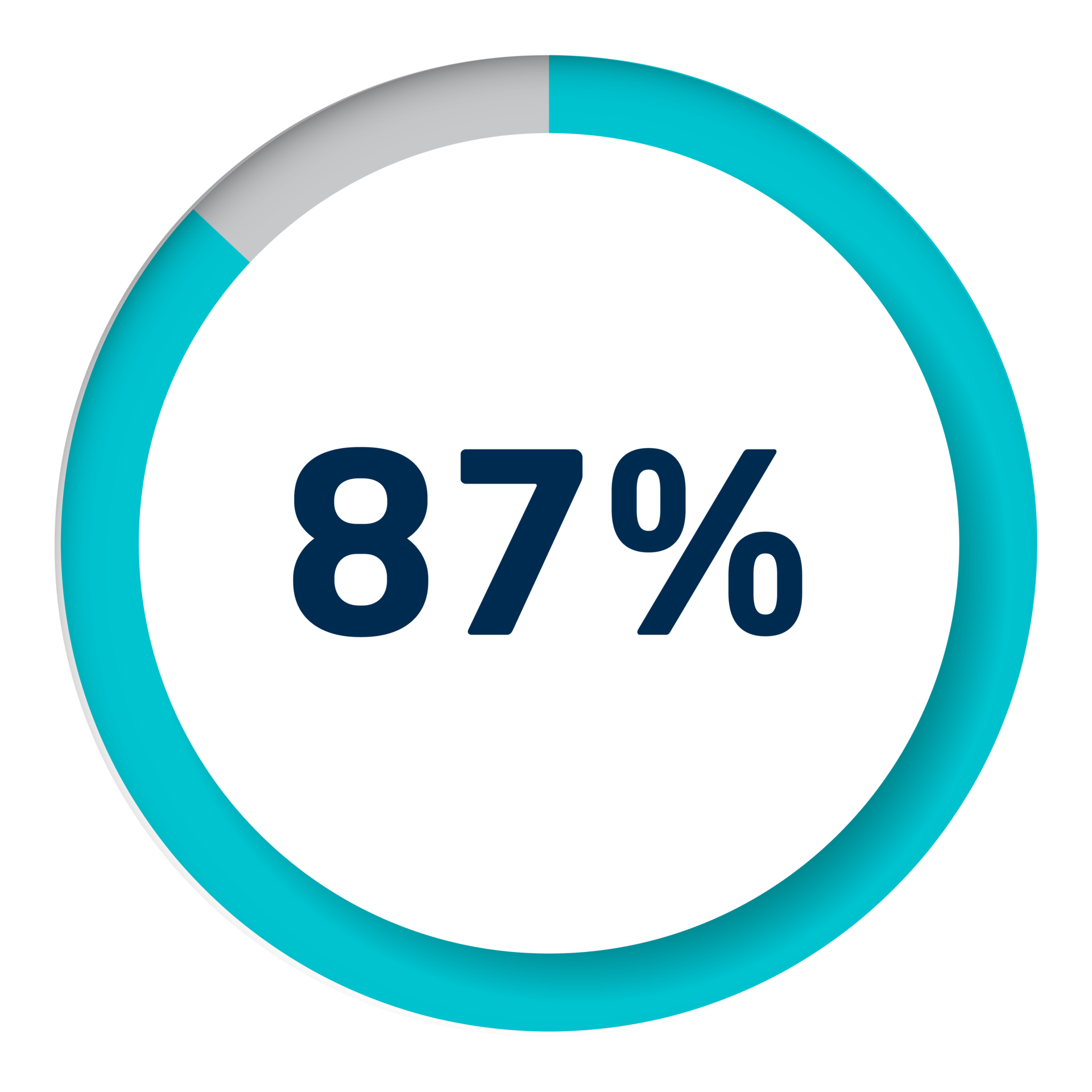 Set Of Circle Percentage Diagrams For Infographics 11420018 PNG set-of-circle-percentage-diagrams-for-infographics-11420018-png