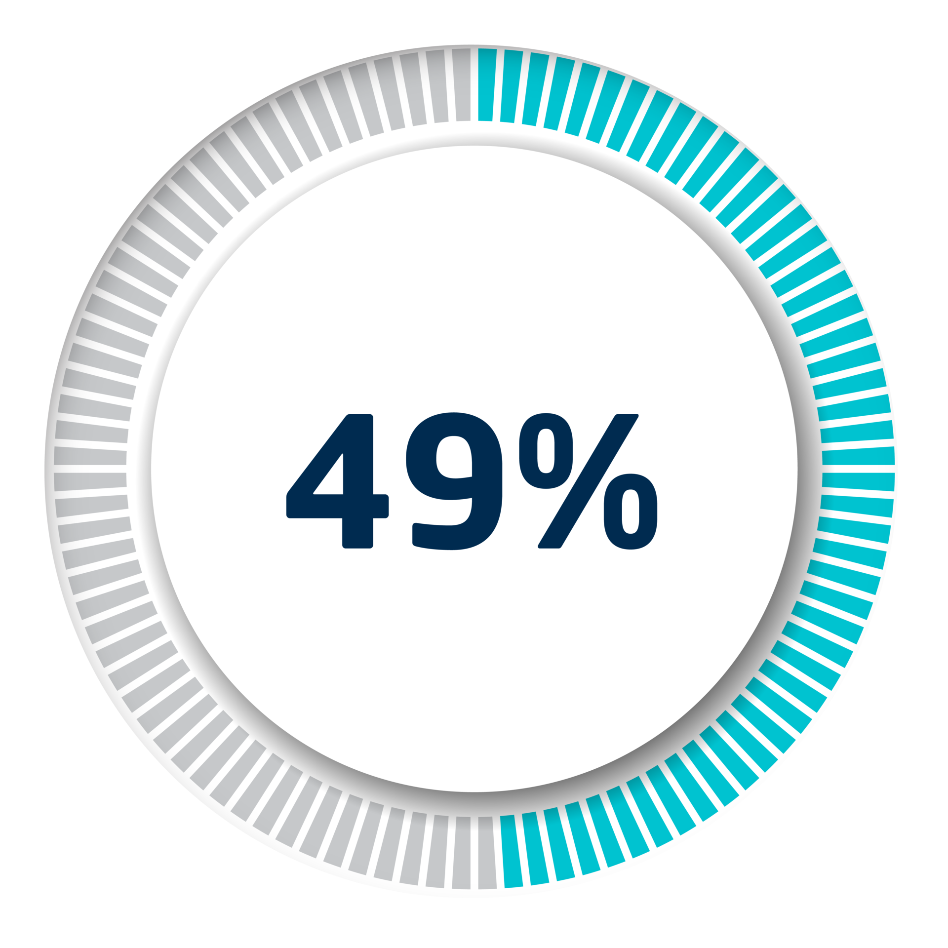 Set Of Circle Percentage Diagrams For Infographics 3D Design 11420036 PNG set-of-circle-percentage-diagrams-for-infographics-3d-design-11420036-png