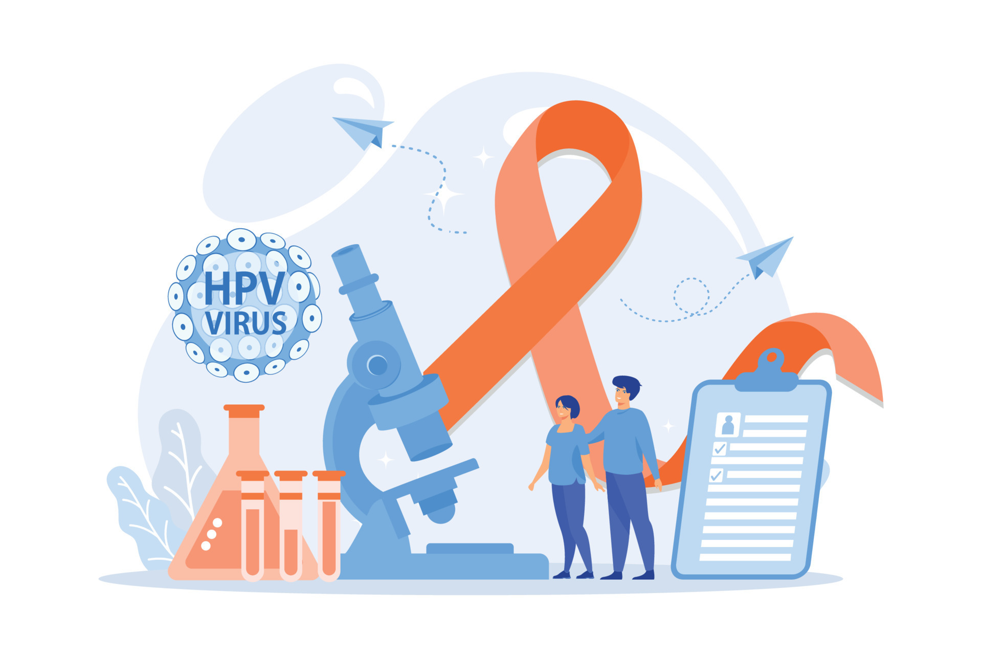 Human Papillomavirus Development Disease Symptom Risk Factors For Hpv Hpv Infection Leads To