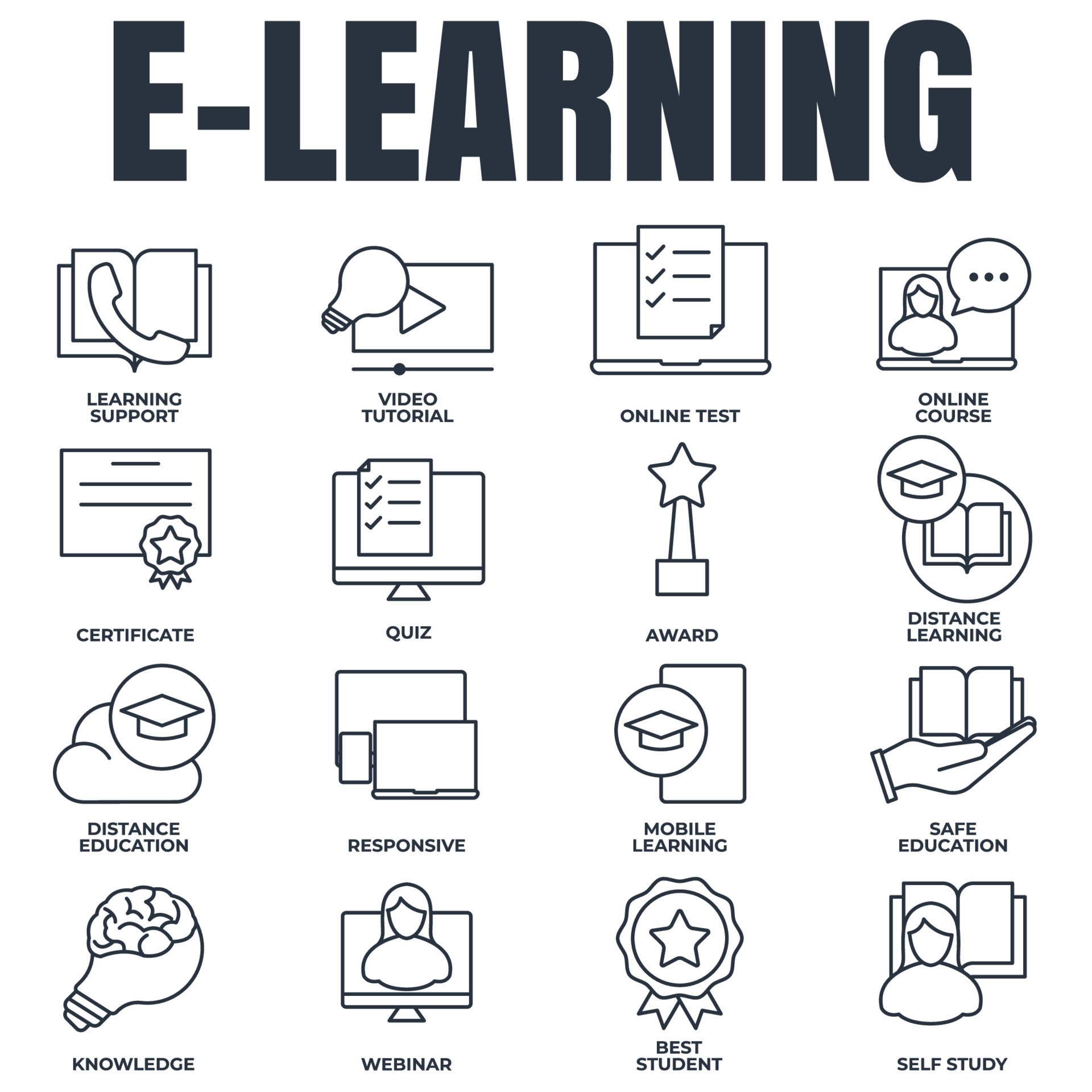 Set of E-learning, online education icon logo vector illustration ... Set of E-learning, online education icon logo vector illustration ...