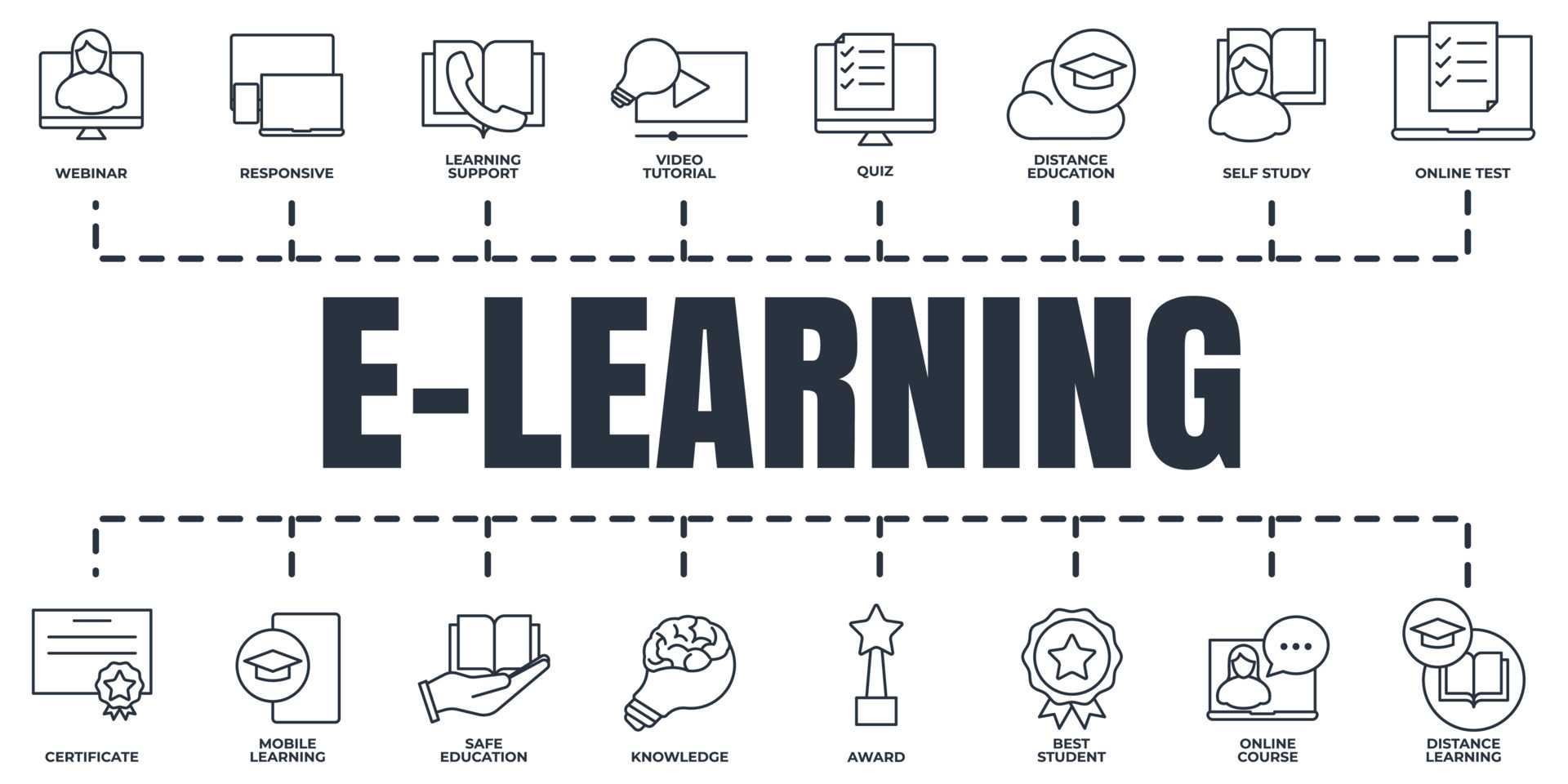 E-learning, online education banner web icon set. distance education ...