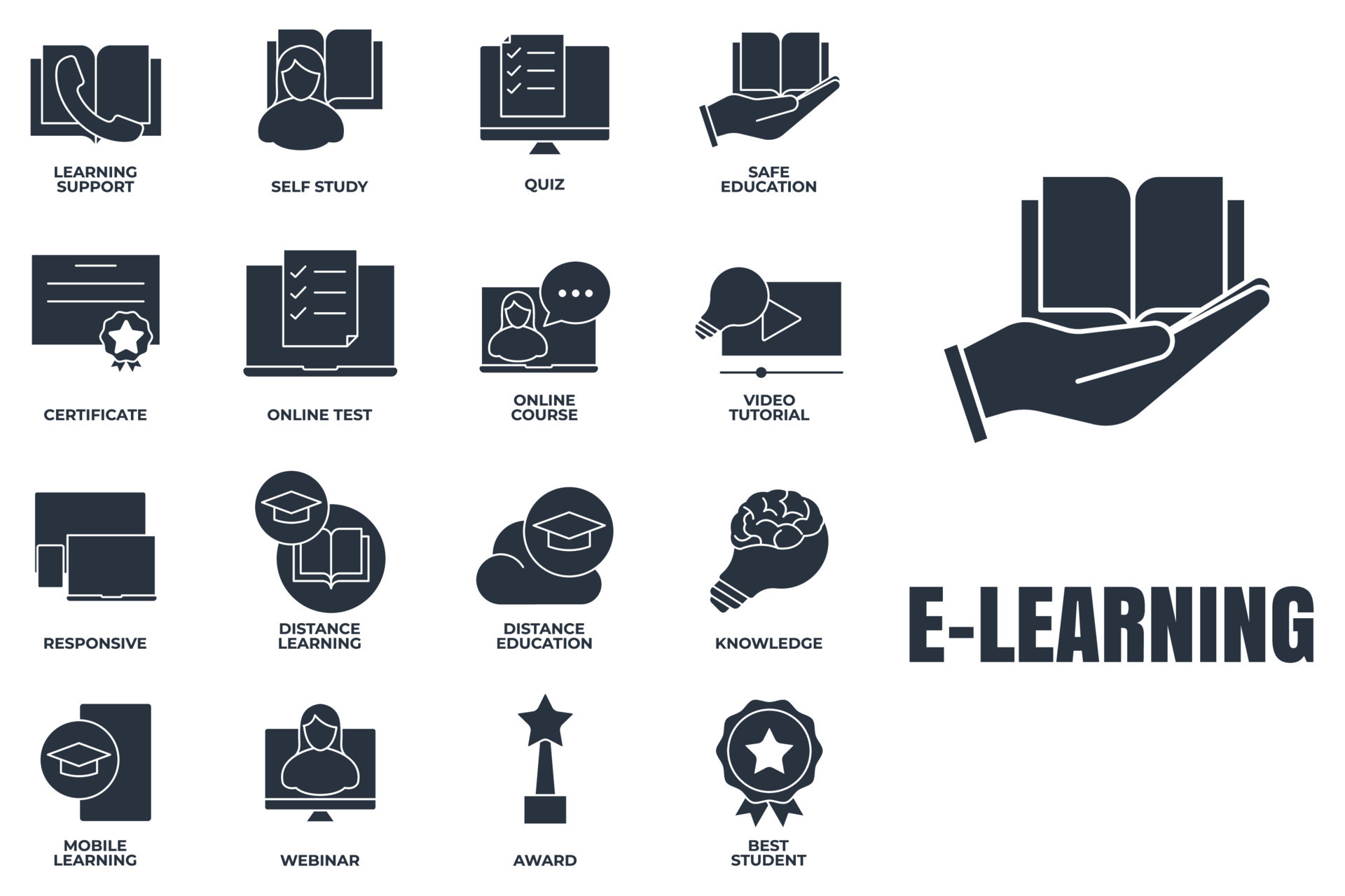 Set Of E Learning Online Education Icon Logo Vector Illustration