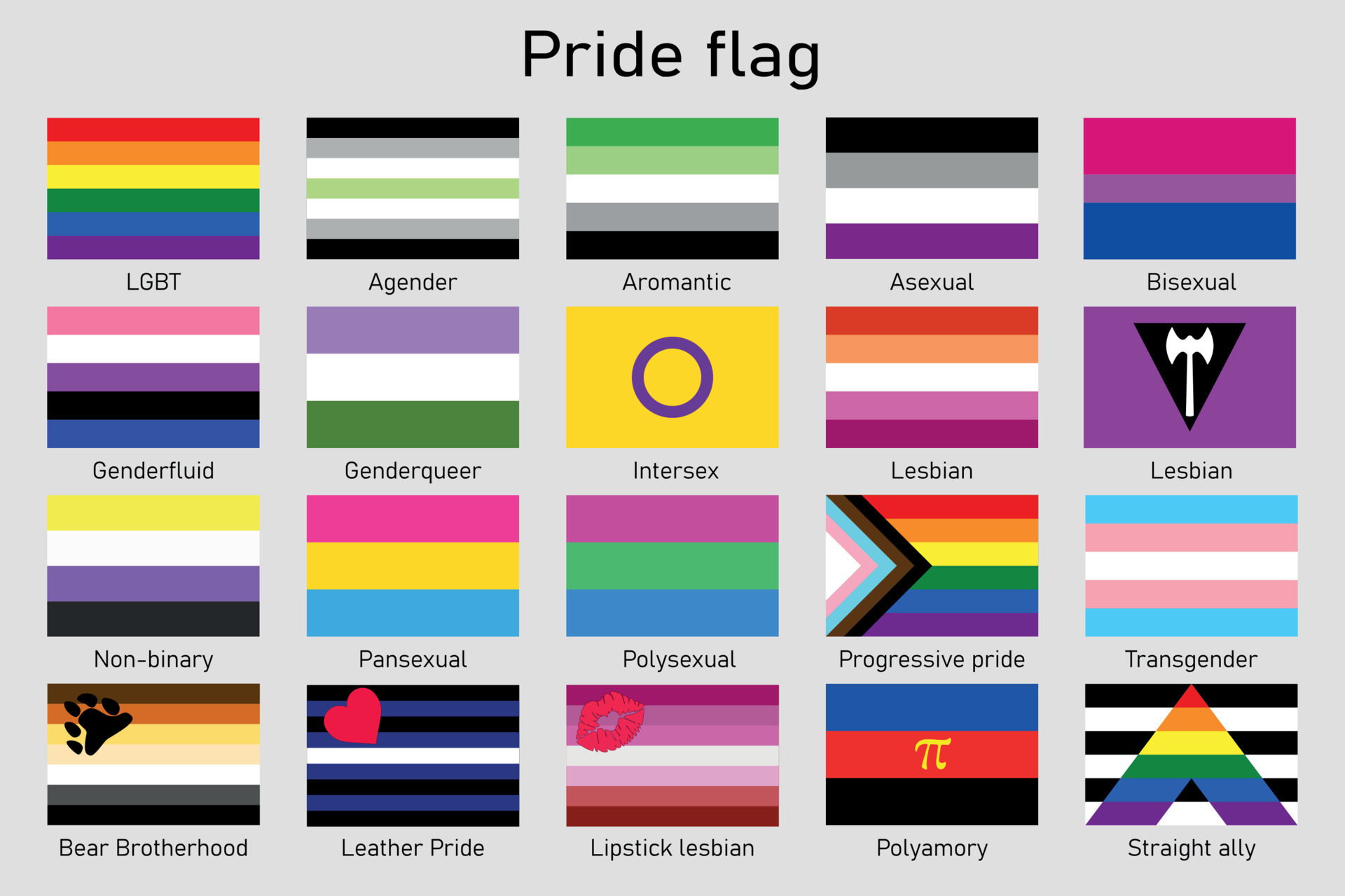 conjunto de banderas de orgullo de la comunidad lgbt. símbolo de ... conjunto de banderas de orgullo de la comunidad lgbt. símbolo de ...