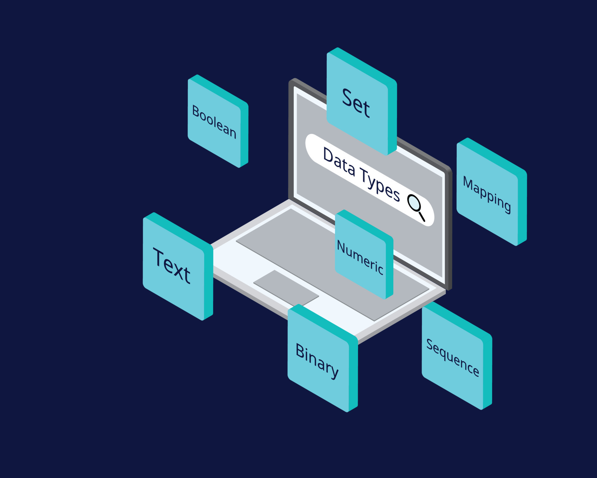 Tipos De Datos En La Programación De Python Desde La Computadora Portátil 11443706 Vector En
