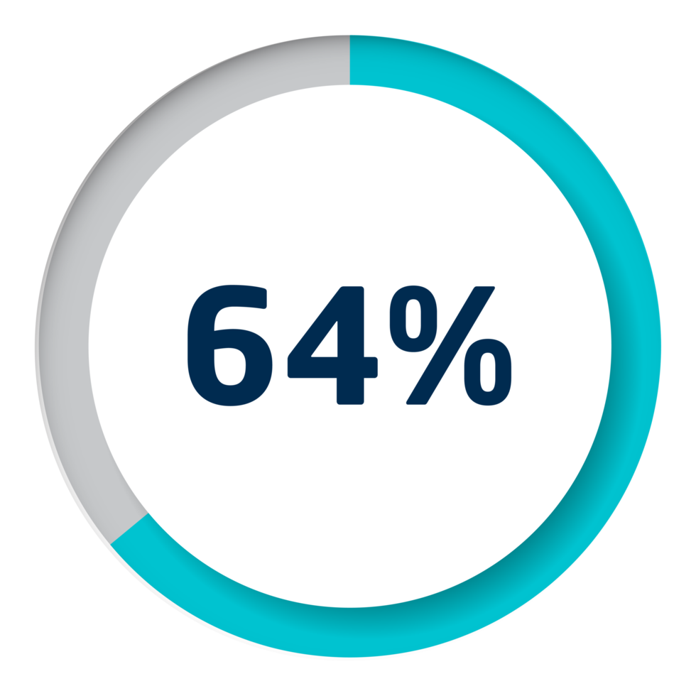 conjunto de diagramas de porcentaje de círculo para infografías 11459868 PNG