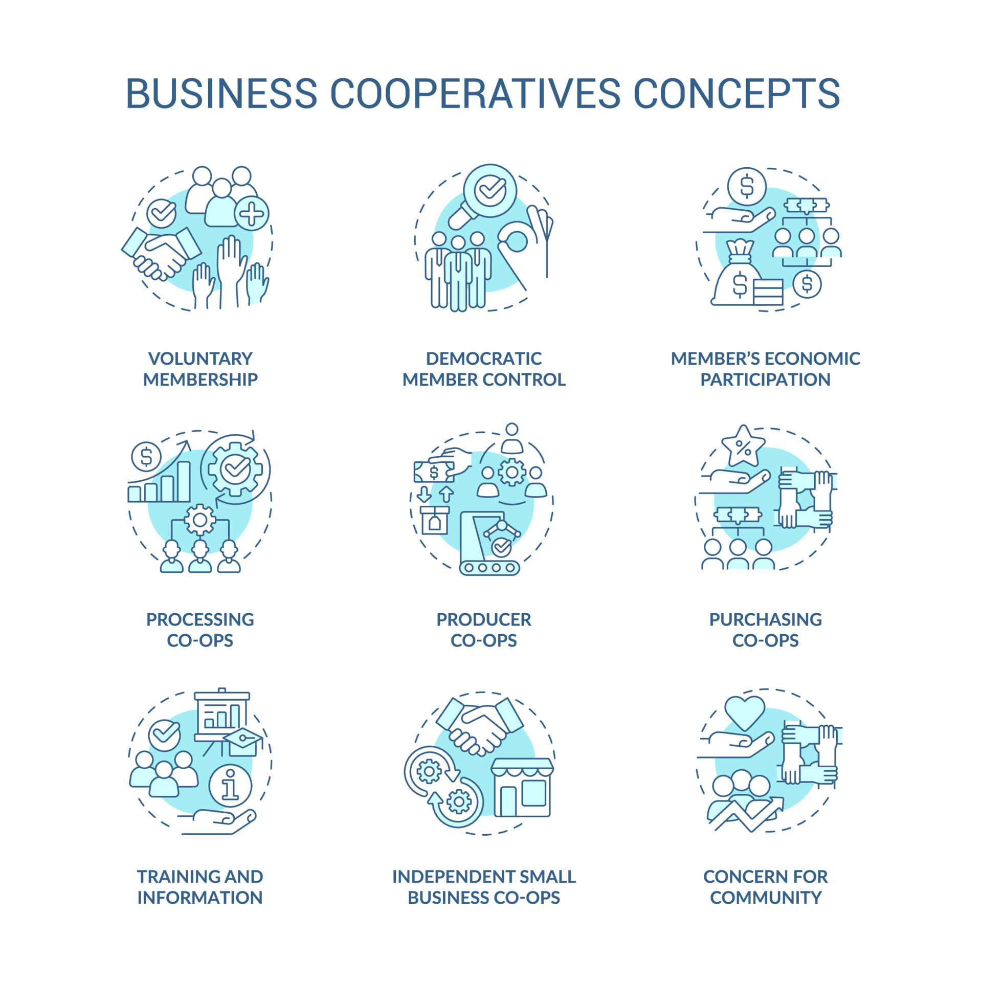 Business Cooperatives Turquoise Concept Icons Set Cooperative Work