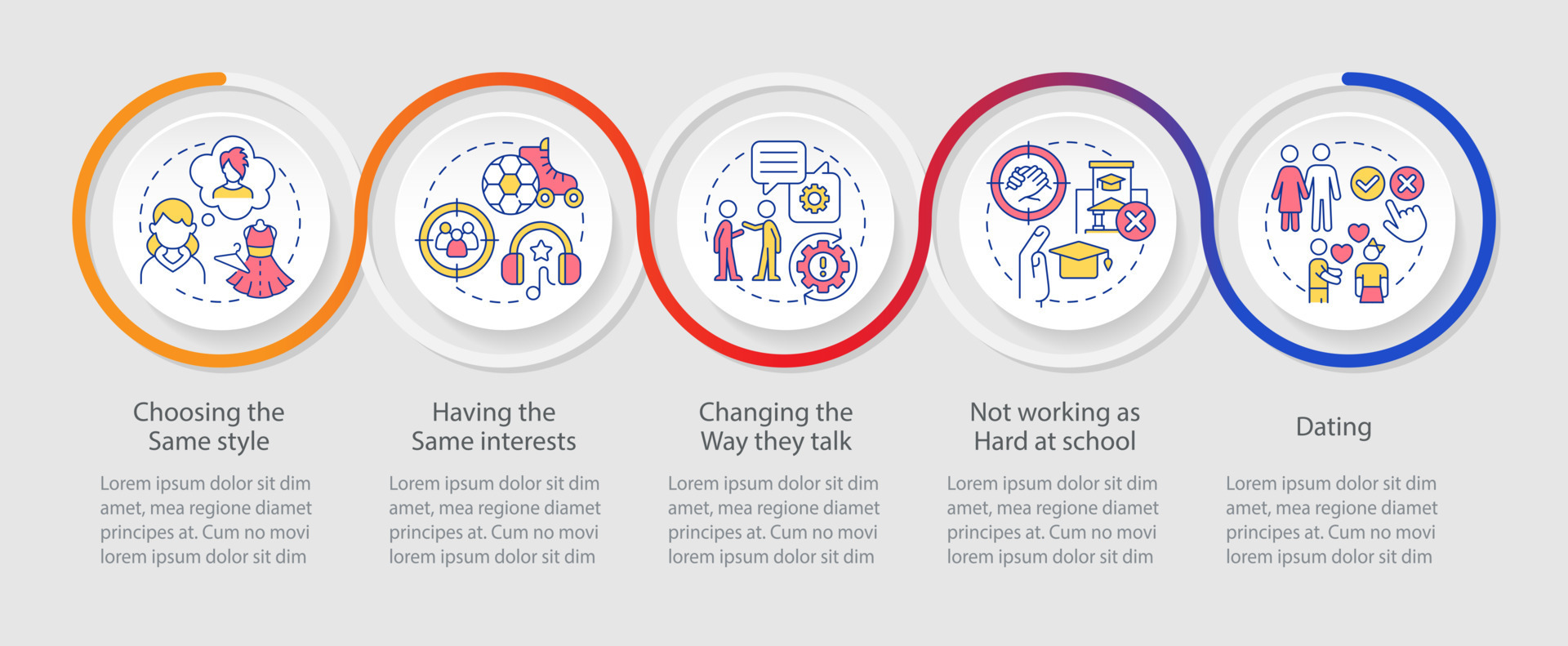 Peer Influence On Teenage Behavior Loop Infographic Template Choosing Same Style Data