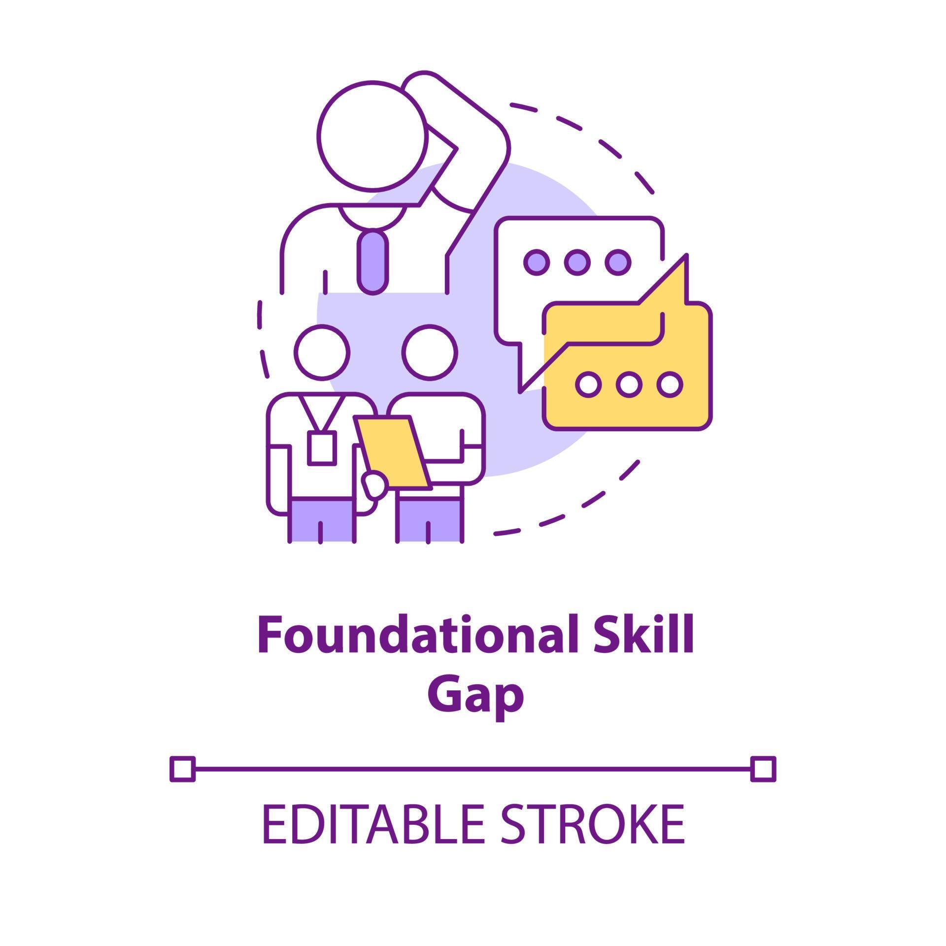 Foundational skill gap concept icon. Soft skills absence. Issue in higher education abstract ...