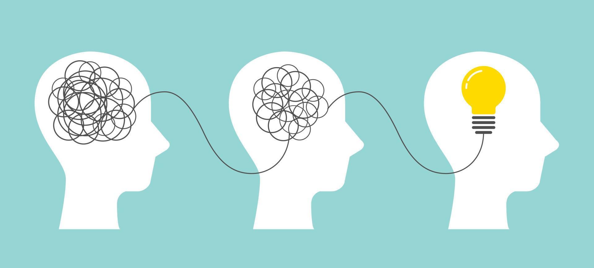 Step of problem resolve control. Understand question. Mental Problem ...