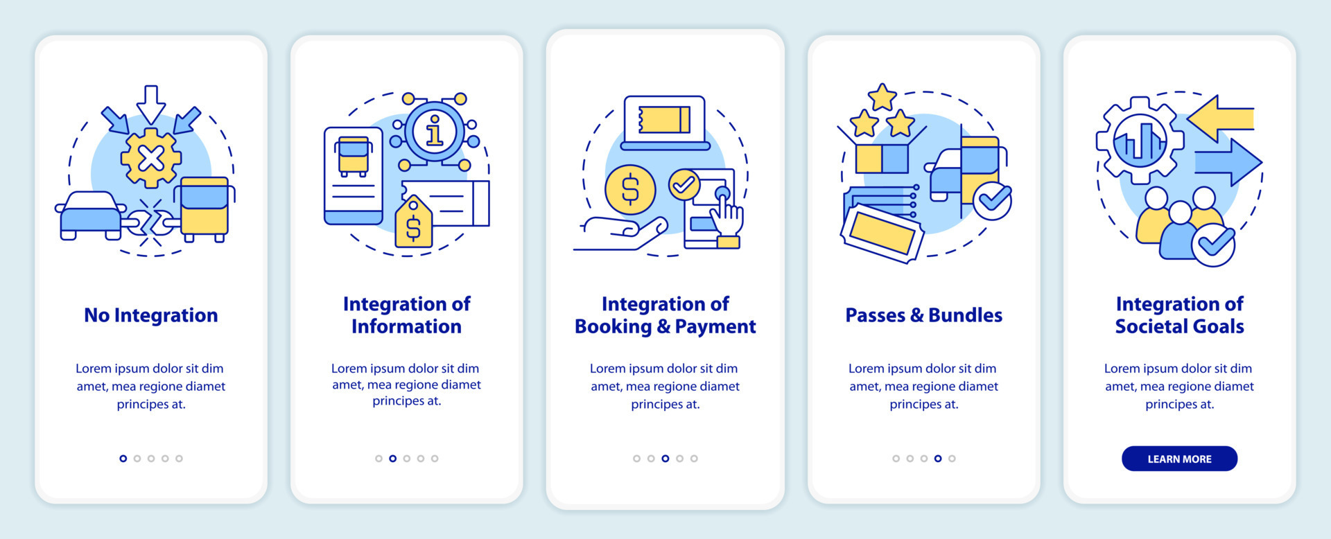 Maas Integration Levels Onboarding Mobile App Screen Public Transport