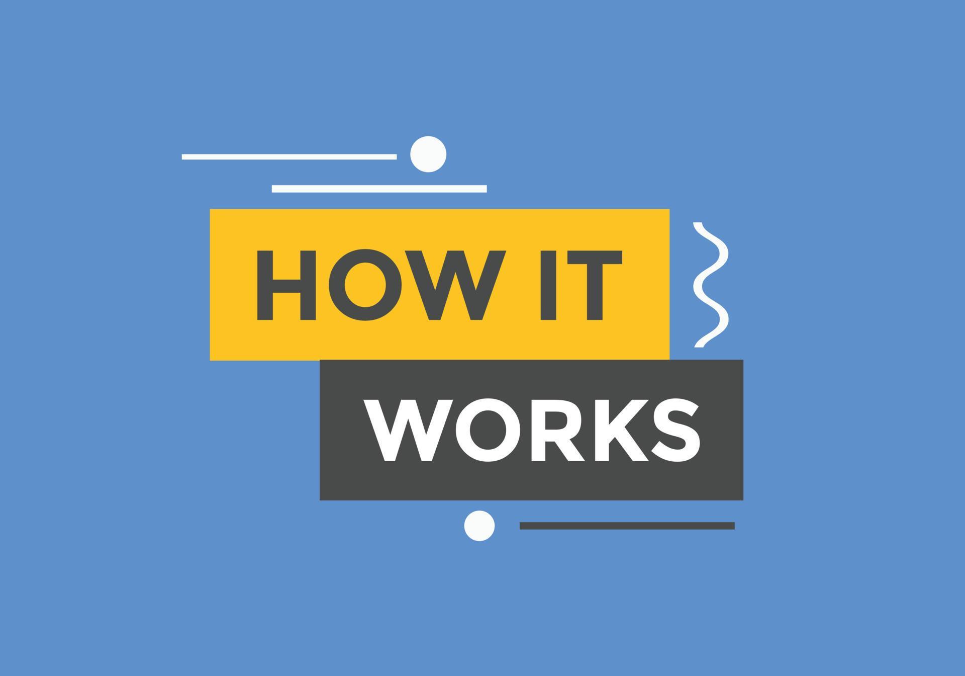 How it works text button. How it works sign speech bubble. Web banner ...