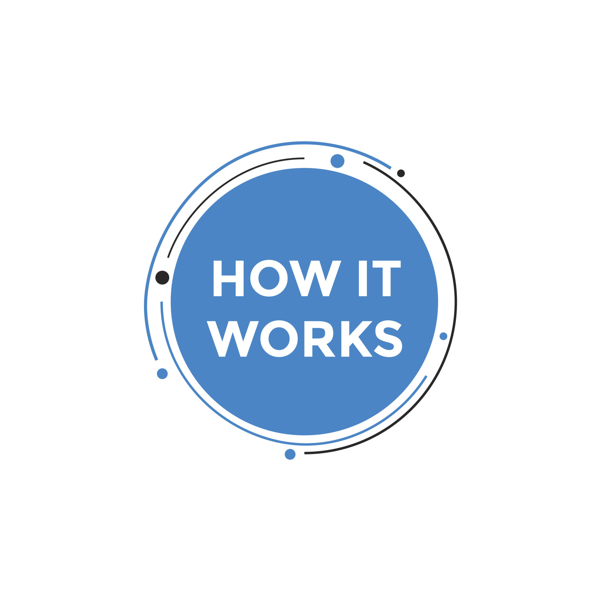 How it works text button. How it works sign speech bubble. Web banner ...