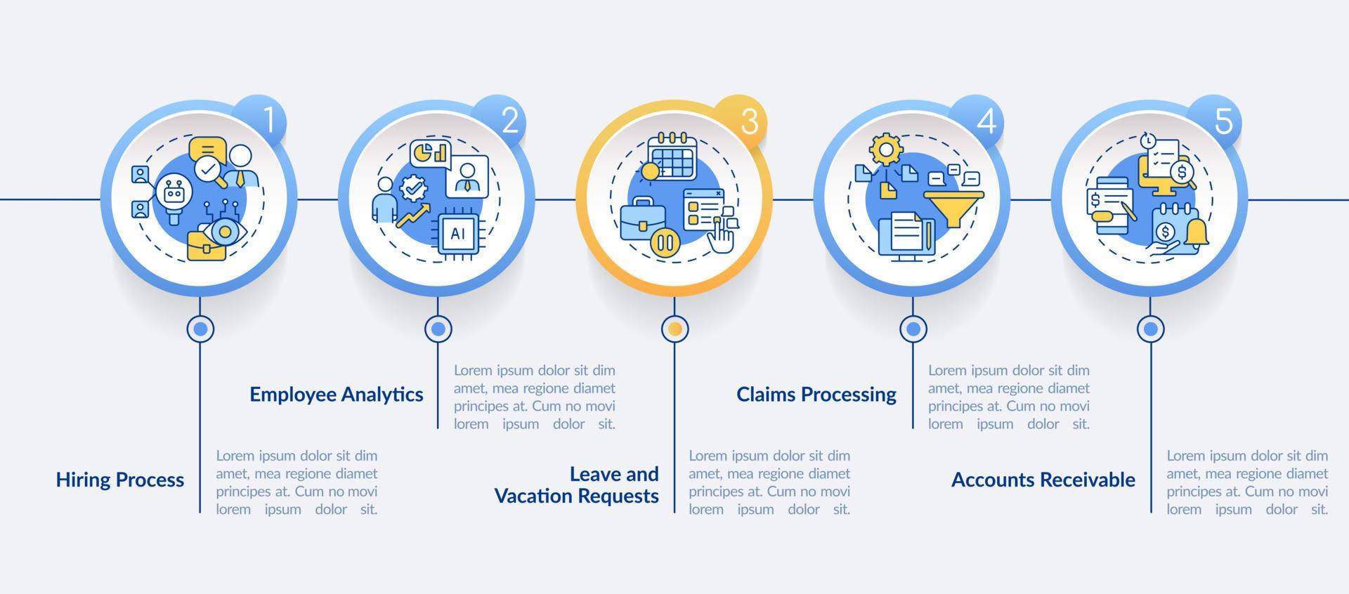 Examples of automation in business circle infographic template. Data ...