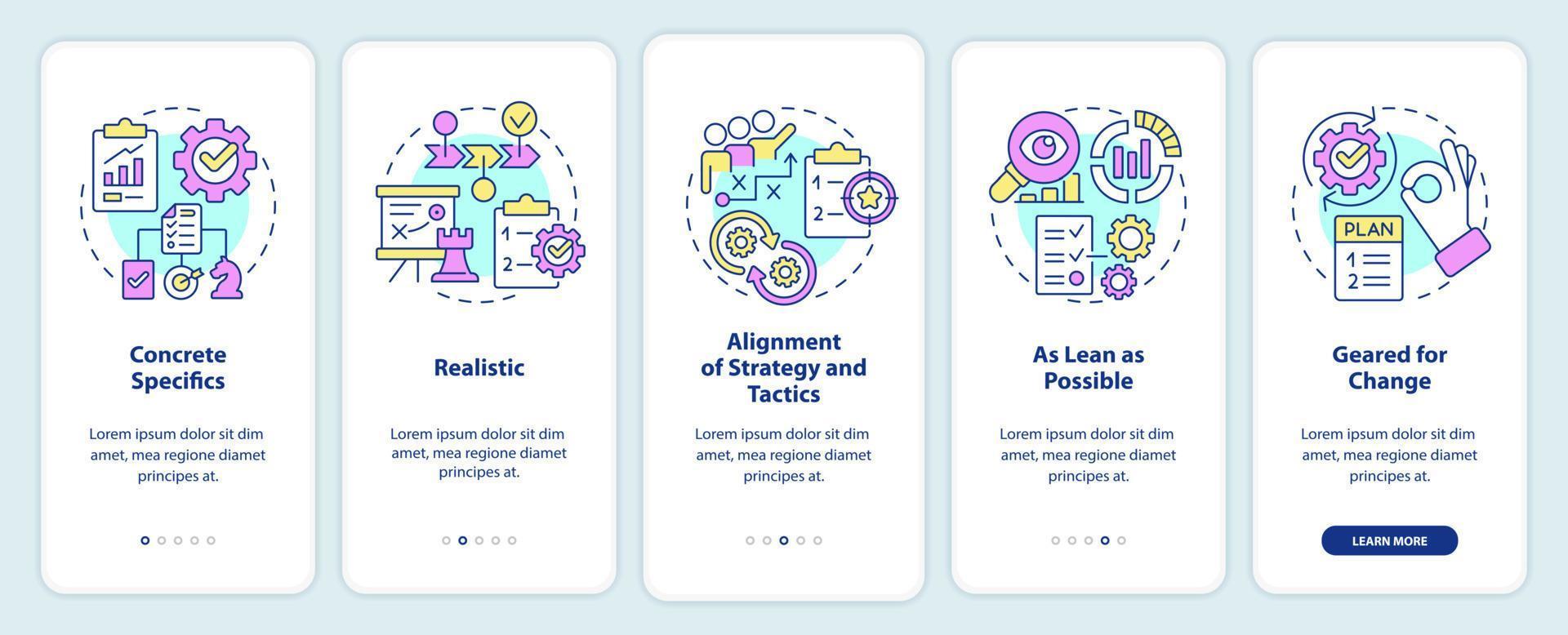 Key Elements Of Business Plan Onboarding Mobile App Screen Strategy Walkthrough 5 Steps
