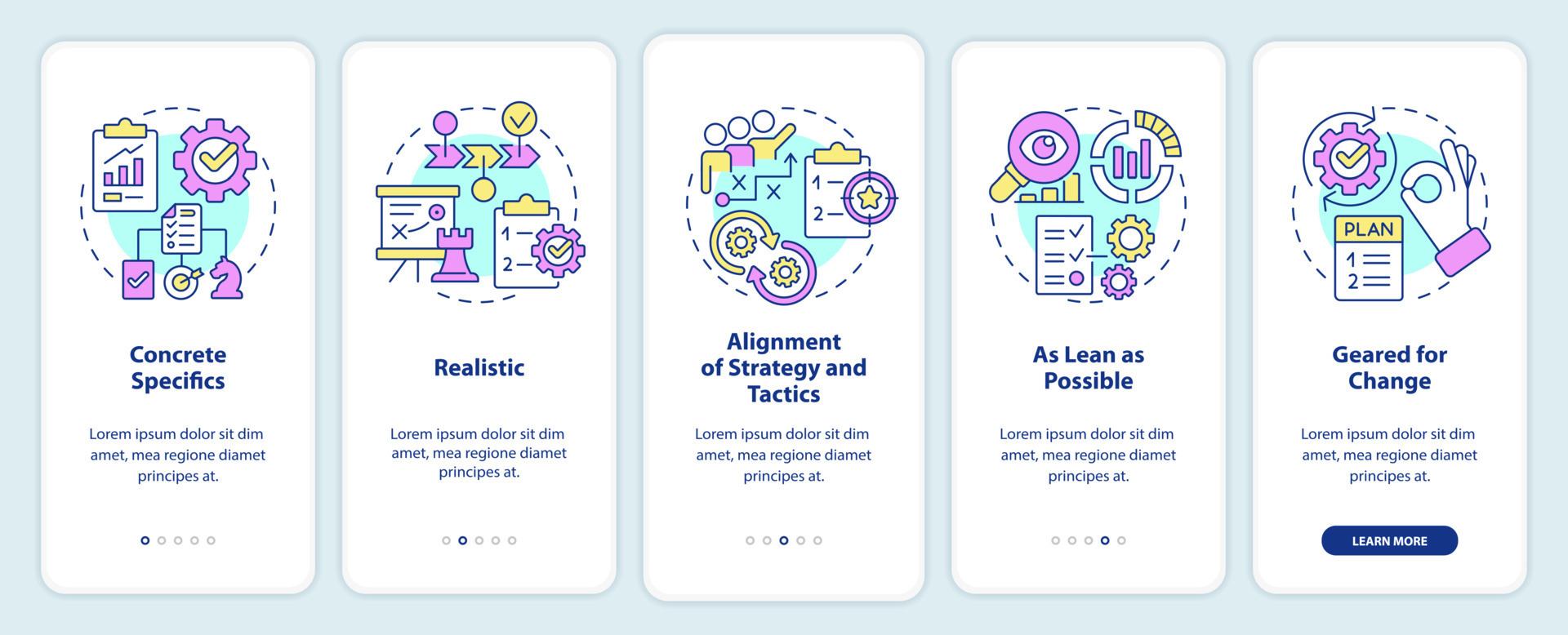 Key Elements Of Business Plan Onboarding Mobile App Screen Strategy Walkthrough 5 Steps