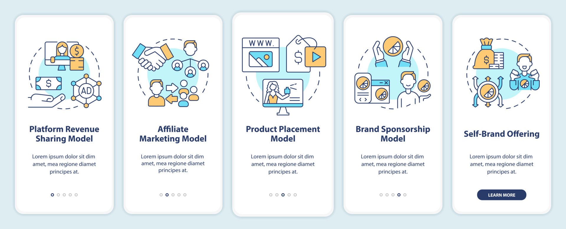 Creator Business Models Onboarding Mobile App Screen Marketing Walkthrough 5 Steps Editable