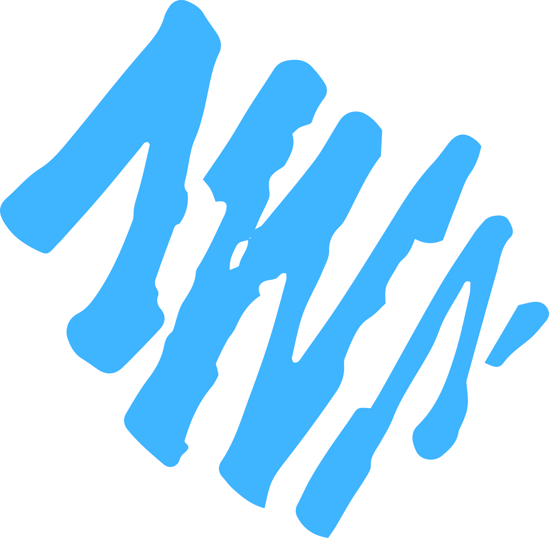 Abstract Colorful Scribble Line Stroke Artistic Graphic Design Elements For Lower Third Brush