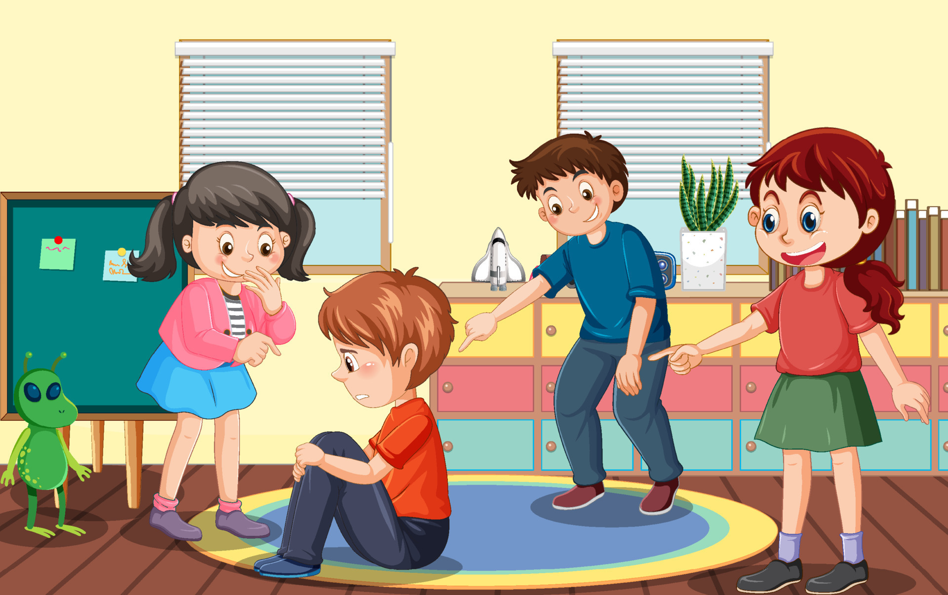 Modalidades Y Tipos De Acoso Escolar Coggle Diagram G